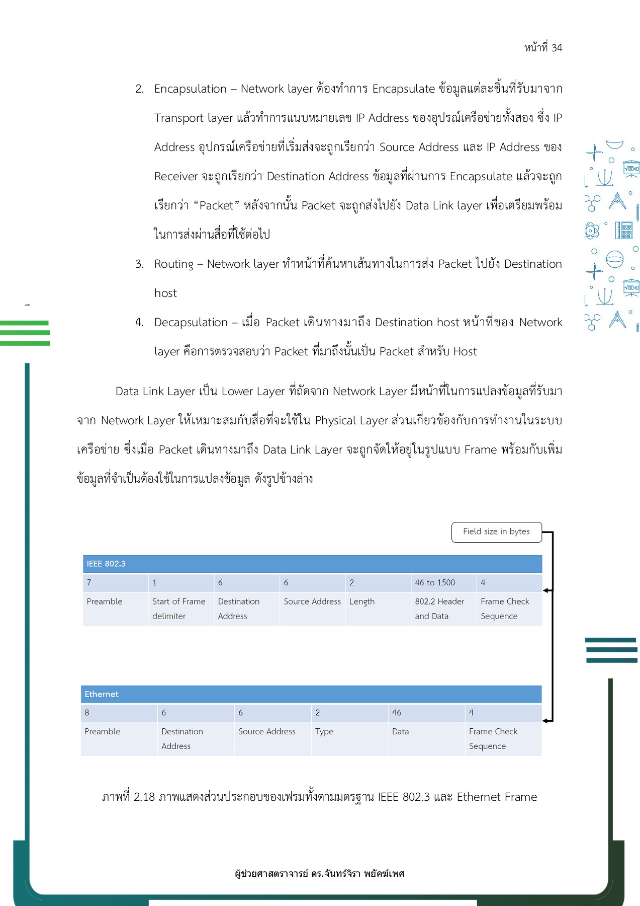 e-book01 - malee234674 - Page 34 | Flip PDF Online | PubHTML5