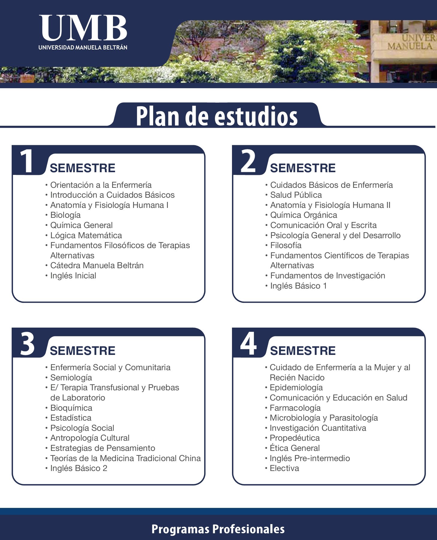 Plan de estudios enfermeria - Universidad.manuela.beltran.of - Página 2 | Flip PDF en línea ...