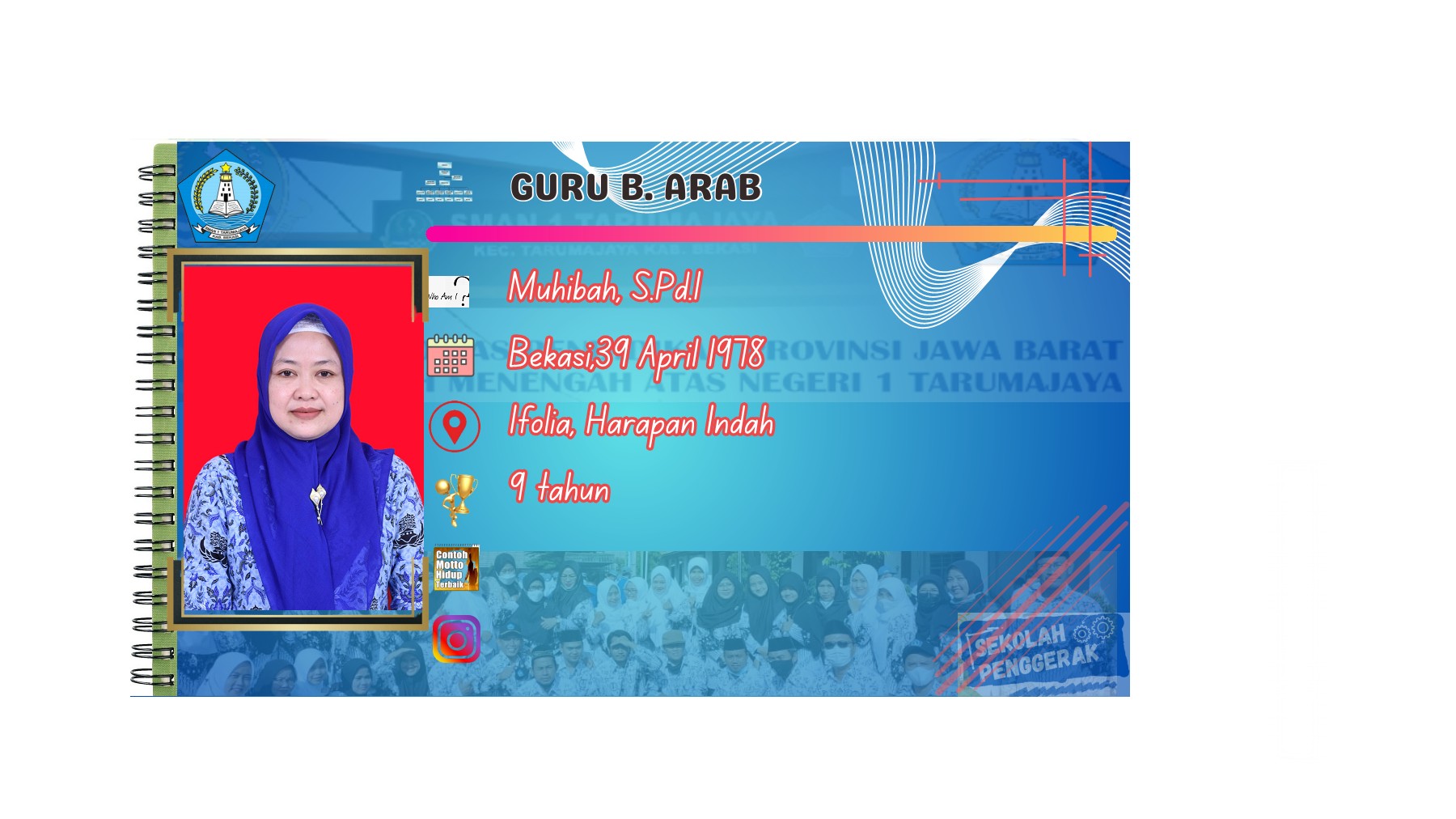 Tenaga Pendidik dan Kependidikan SMAN 1 Tarumajaya Tahun 2023-2024 - Sukar Ni - Page 21 | Flip ...