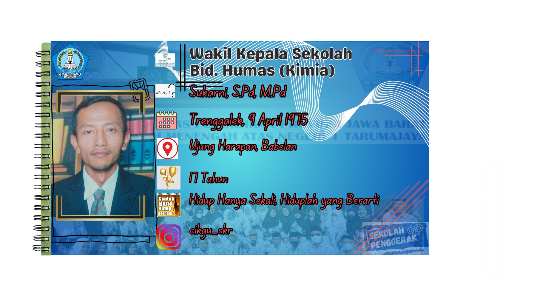 Tenaga Pendidik dan Kependidikan SMAN 1 Tarumajaya Tahun 2023-2024 - Sukar Ni - Page 6 | Flip ...