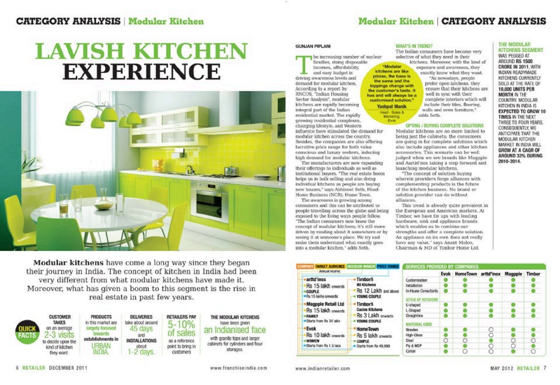 Dinesh Sample Magazine_PDF - asiaaddesignstudio - Page 6 | Flip PDF ...