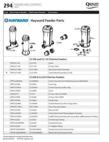 Digial Catalog 2023 OPS - sarah.giles - Page 303 | Flip PDF Online ...