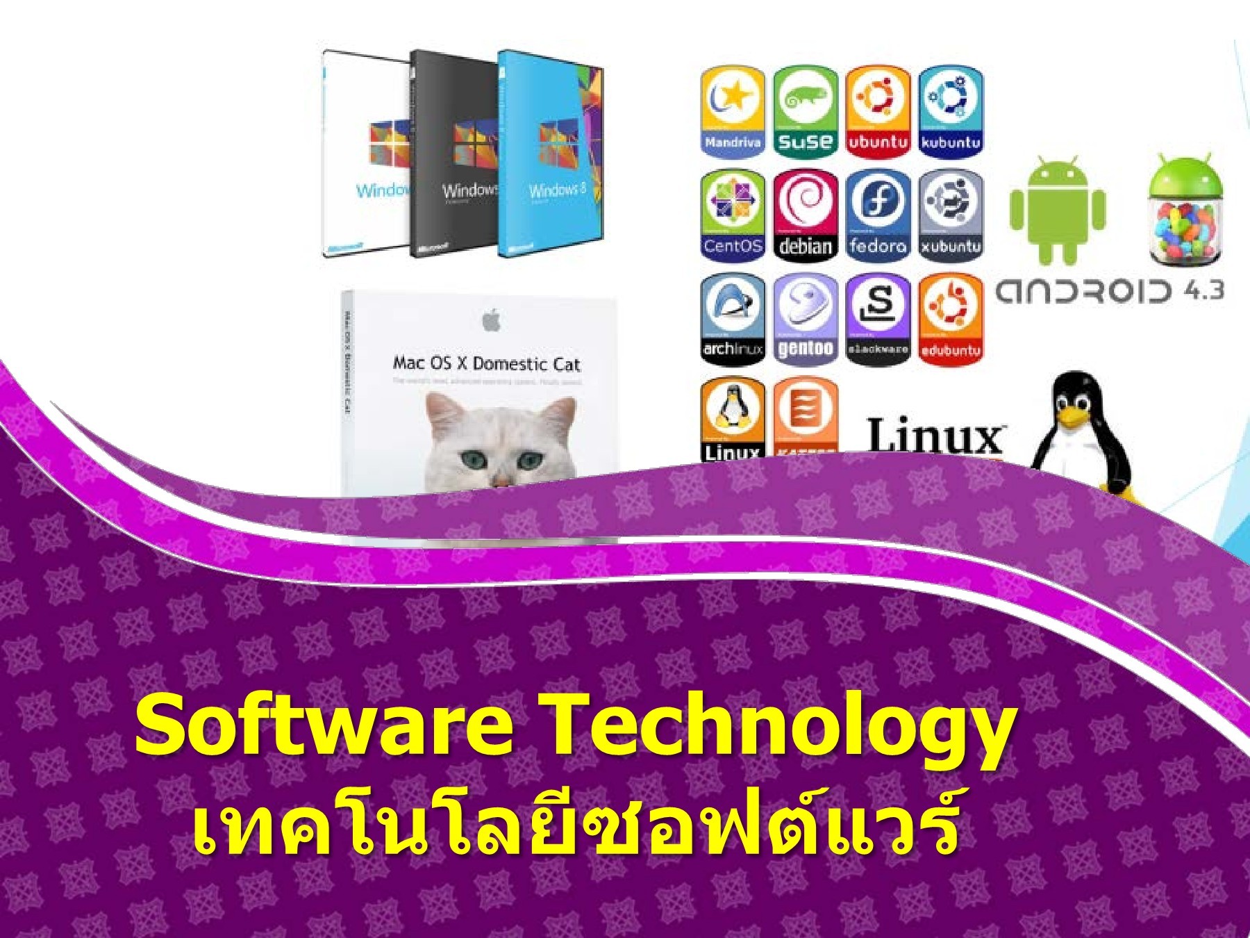 Software Technology - นิทาน - หน้าหนังสือ 1 - 82 | พลิก PDF ออนไลน์ ...