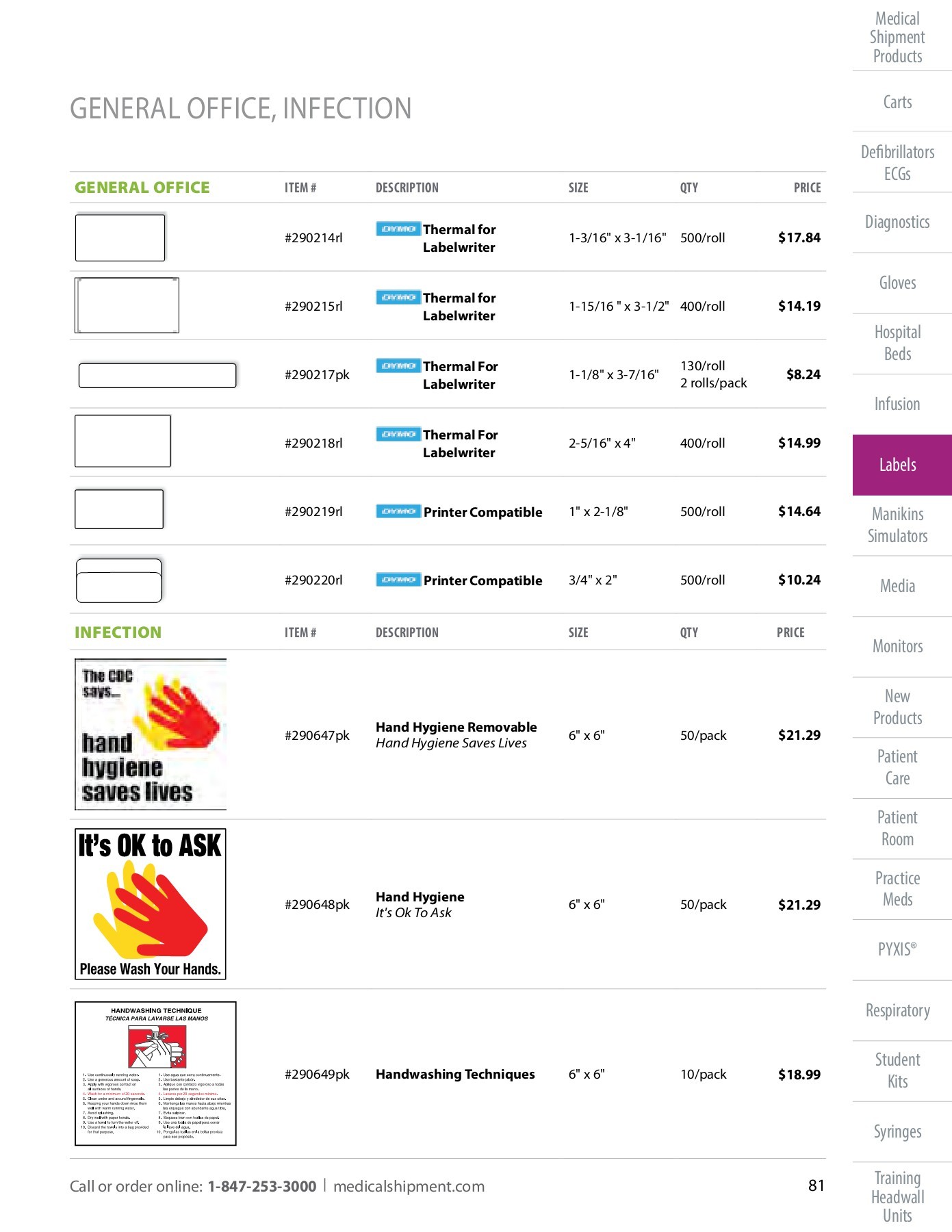 Medical Catalog 2018 - kaleem - Page 81 | Flip PDF Online | PubHTML5