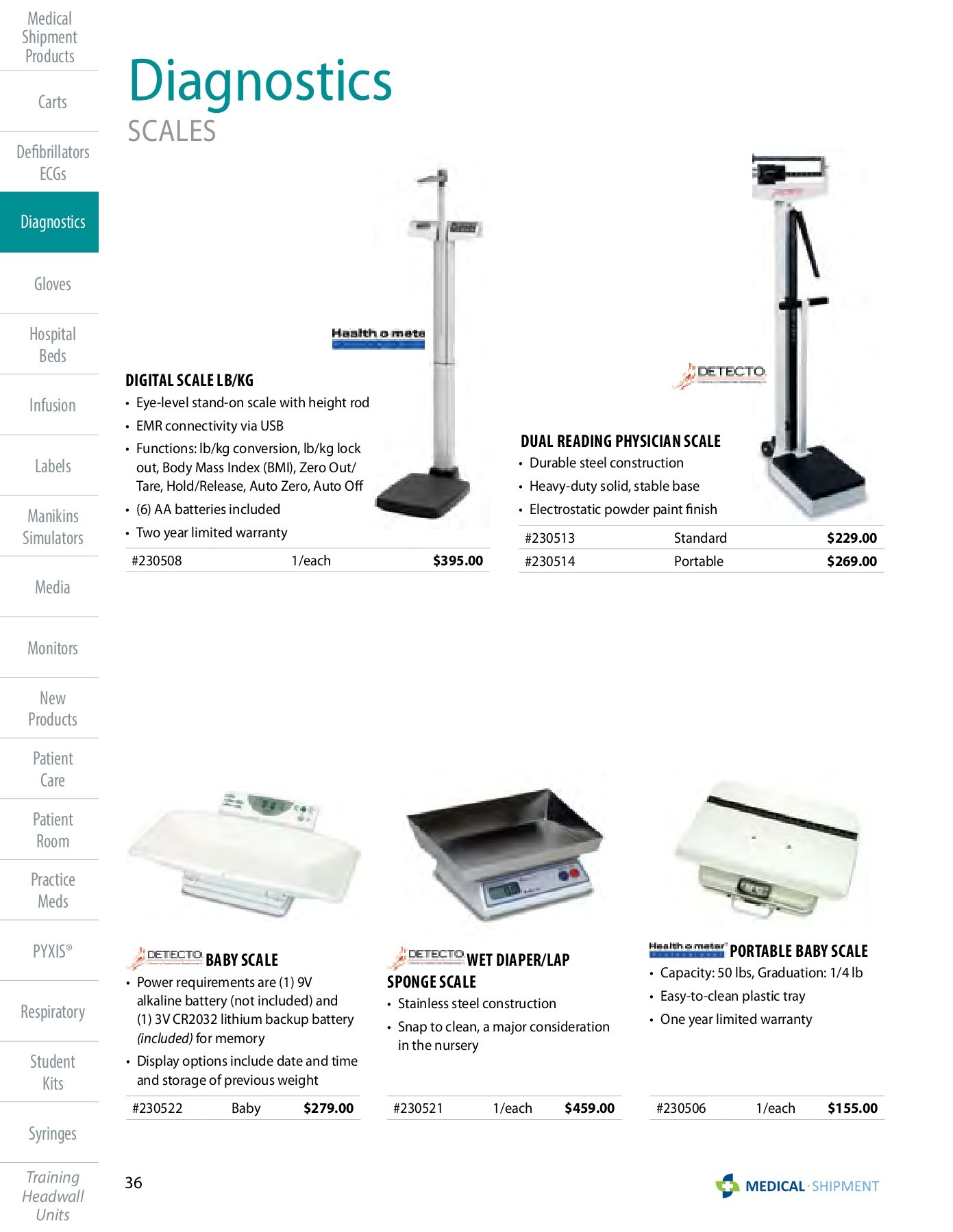 Medical Catalog - kaleem - Page 36 | Flip PDF Online | PubHTML5