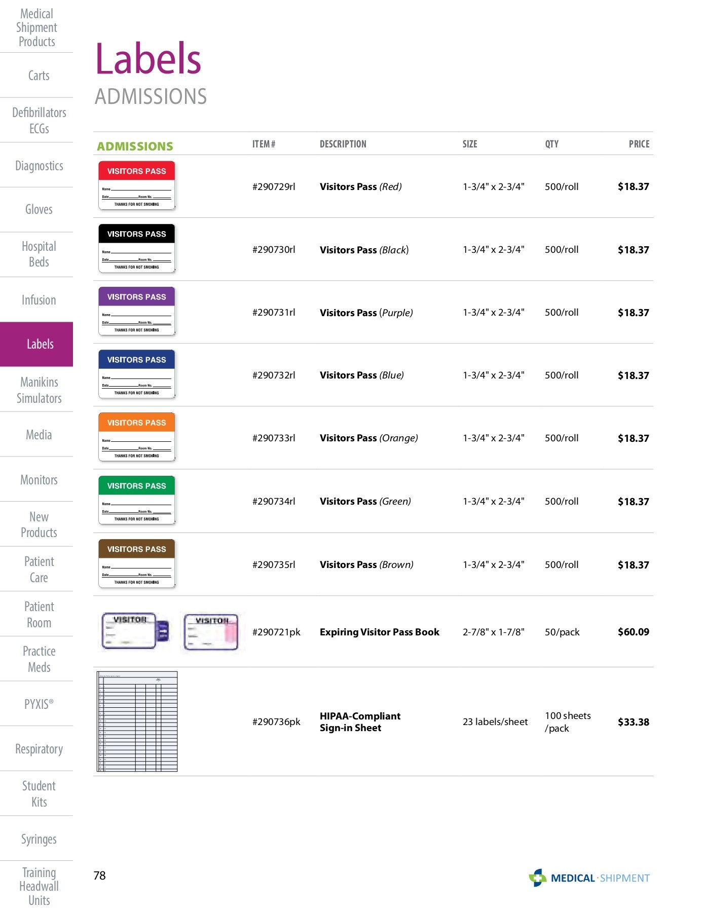 Medical Catalog - kaleem - Page 78 | Flip PDF Online | PubHTML5