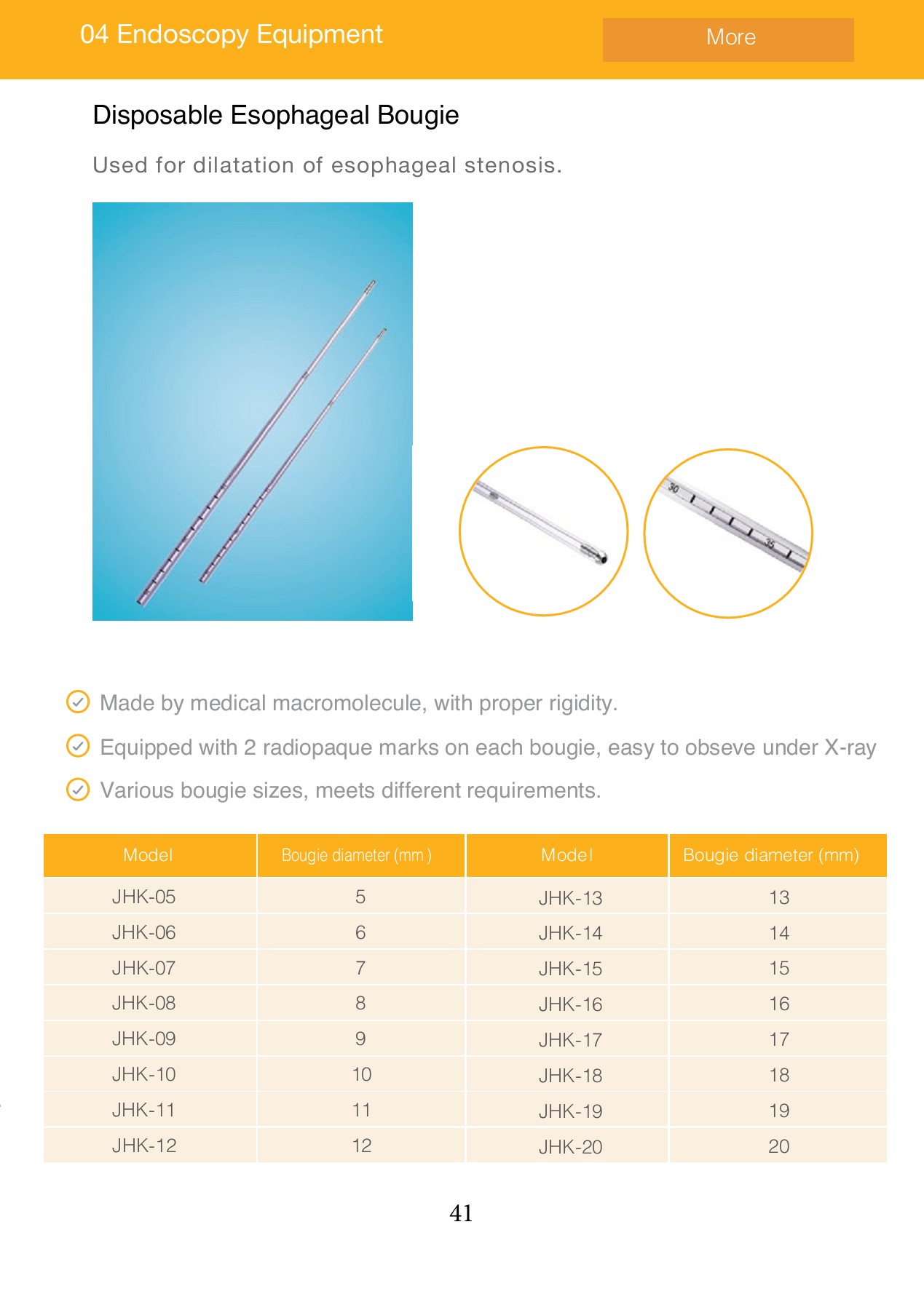 master catalogue_31Oct20 - medi web - Page 41 | Flip PDF Online | PubHTML5