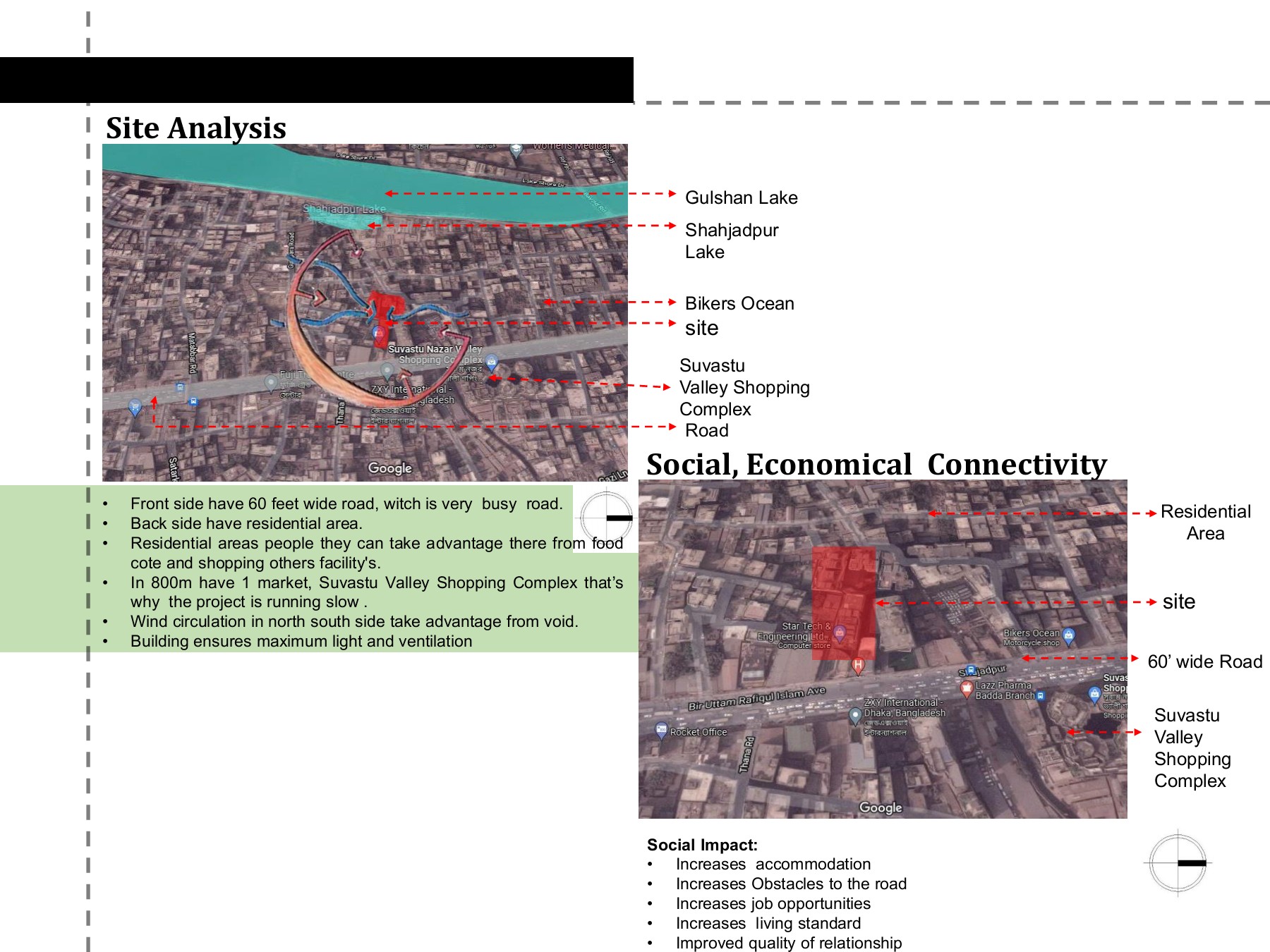 Presentation of Case Study (02-02-2022) - Md. Abdur Rouf - Page 26 ...
