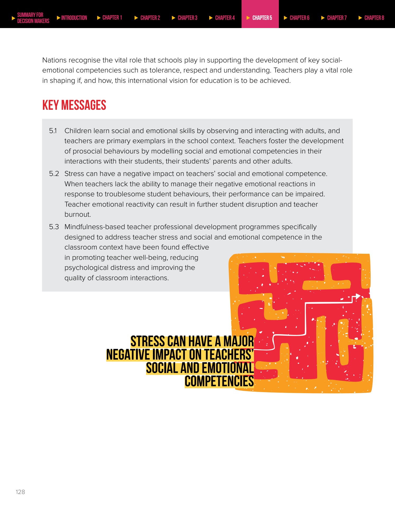 Rethinking Learning - A Review of Social and Emotional Learning For ...