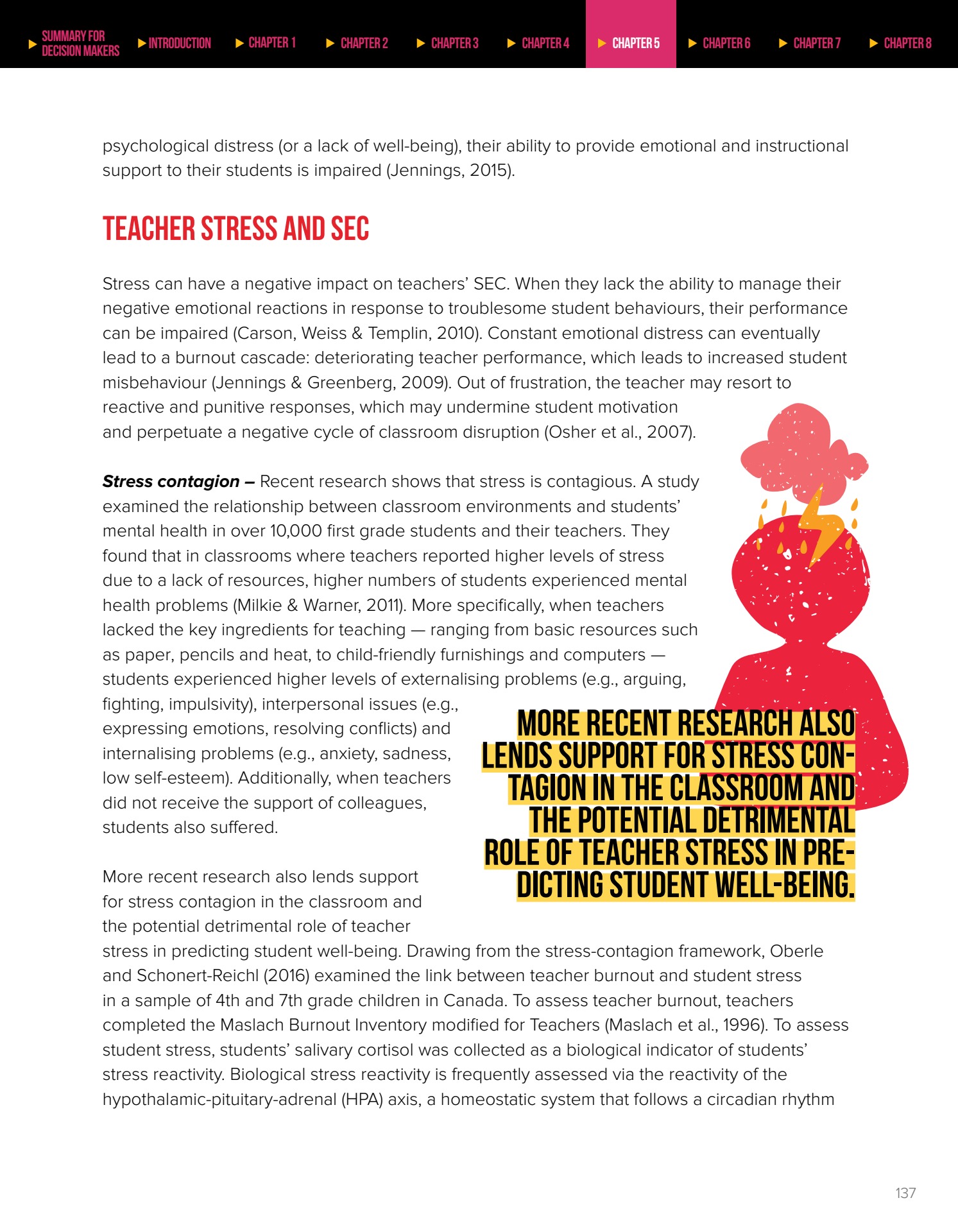 Rethinking Learning - A Review of Social and Emotional Learning For ...