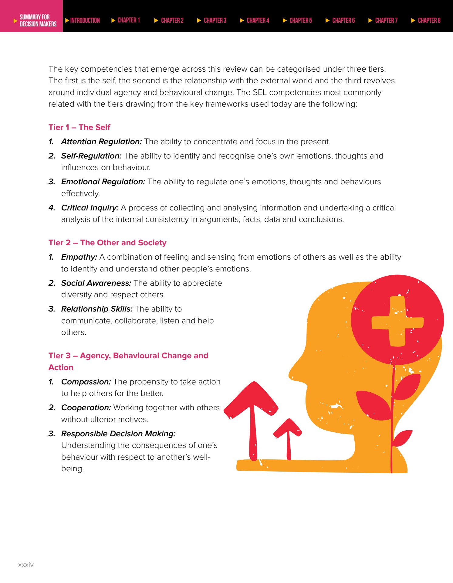 Rethinking Learning - A Review of Social and Emotional Learning For Education System - eLearning ...