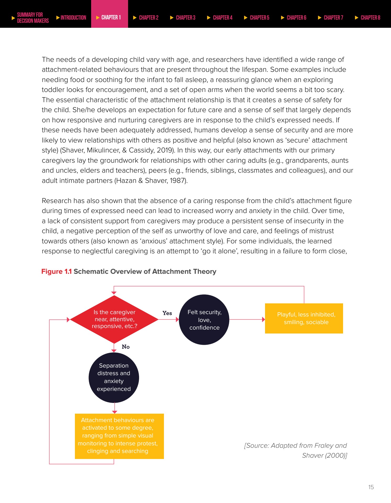 Rethinking Learning - A Review of Social and Emotional Learning For Education System - eLearning ...