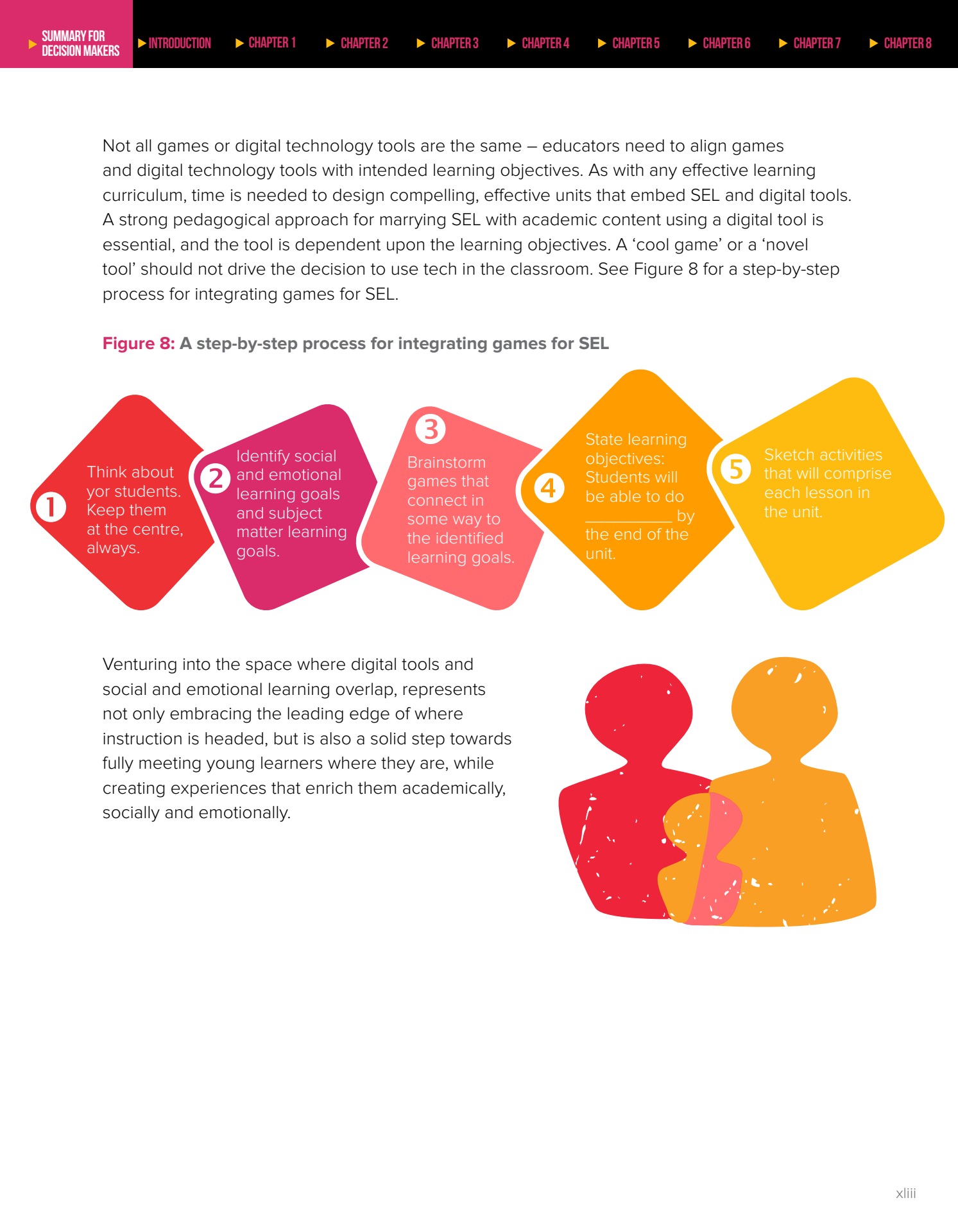 Rethinking Learning - A Review of Social and Emotional Learning For Education System - eLearning ...