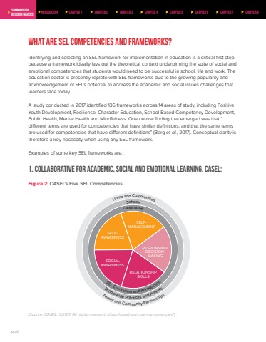 Rethinking Learning - A Review of Social and Emotional Learning For ...
