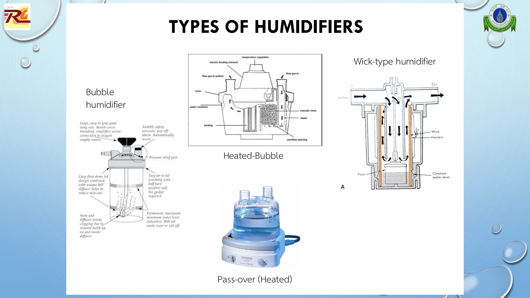 อ.นภารัตน์_พว.ยุพาวดี-1 - ทรงศิริ ทับทิมอ่อน - Page 29 | Flip PDF ...