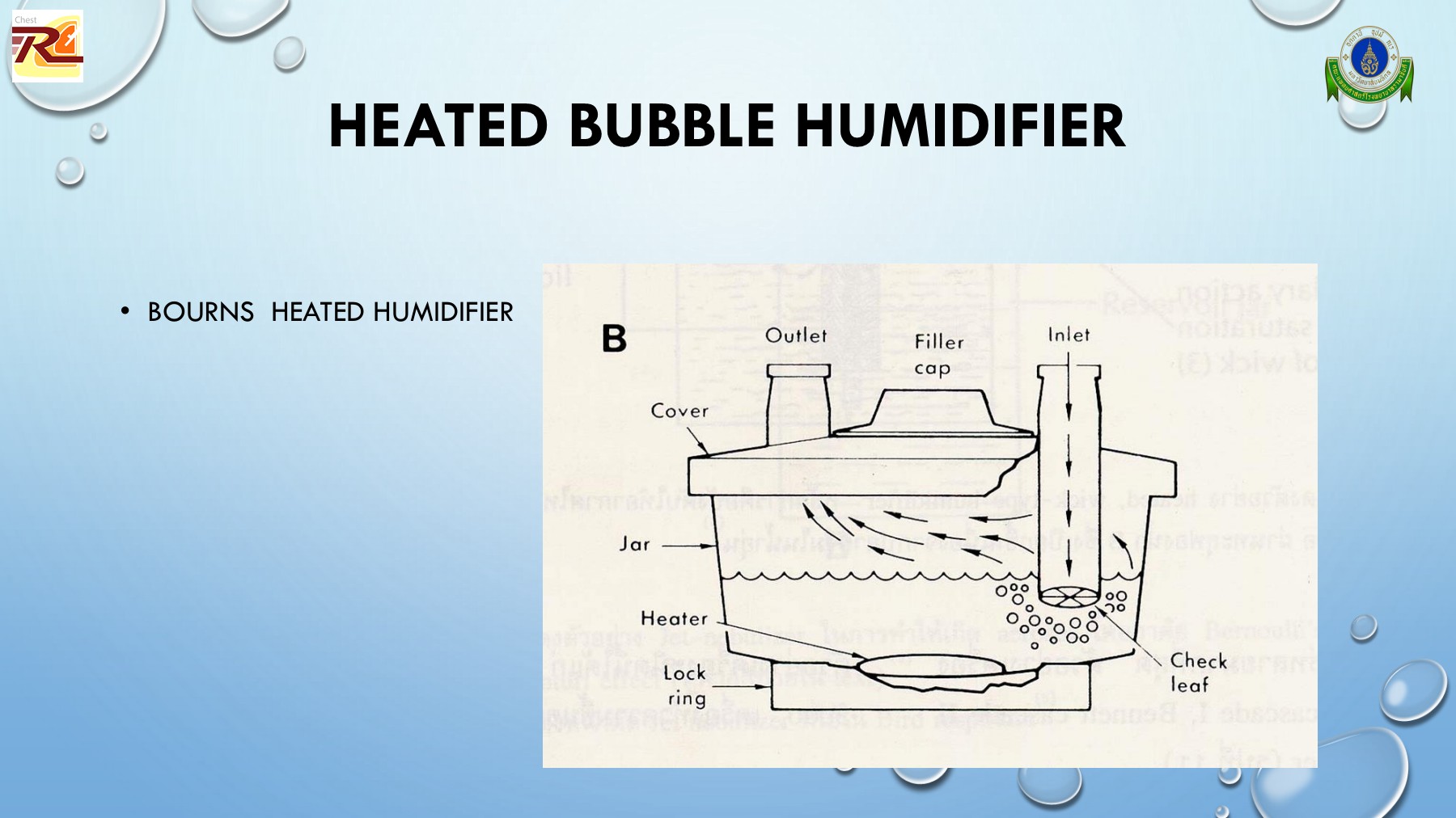 อ.นภารัตน์_พว.ยุพาวดี - ทรงศิริ ทับทิมอ่อน - Page 44 | Flip PDF Online ...