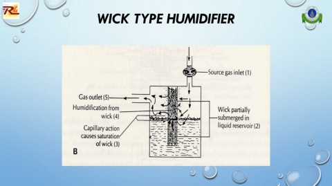 อ.นภารัตน์_พว.ยุพาวดี - ทรงศิริ ทับทิมอ่อน - Page 41 | Flip PDF Online ...