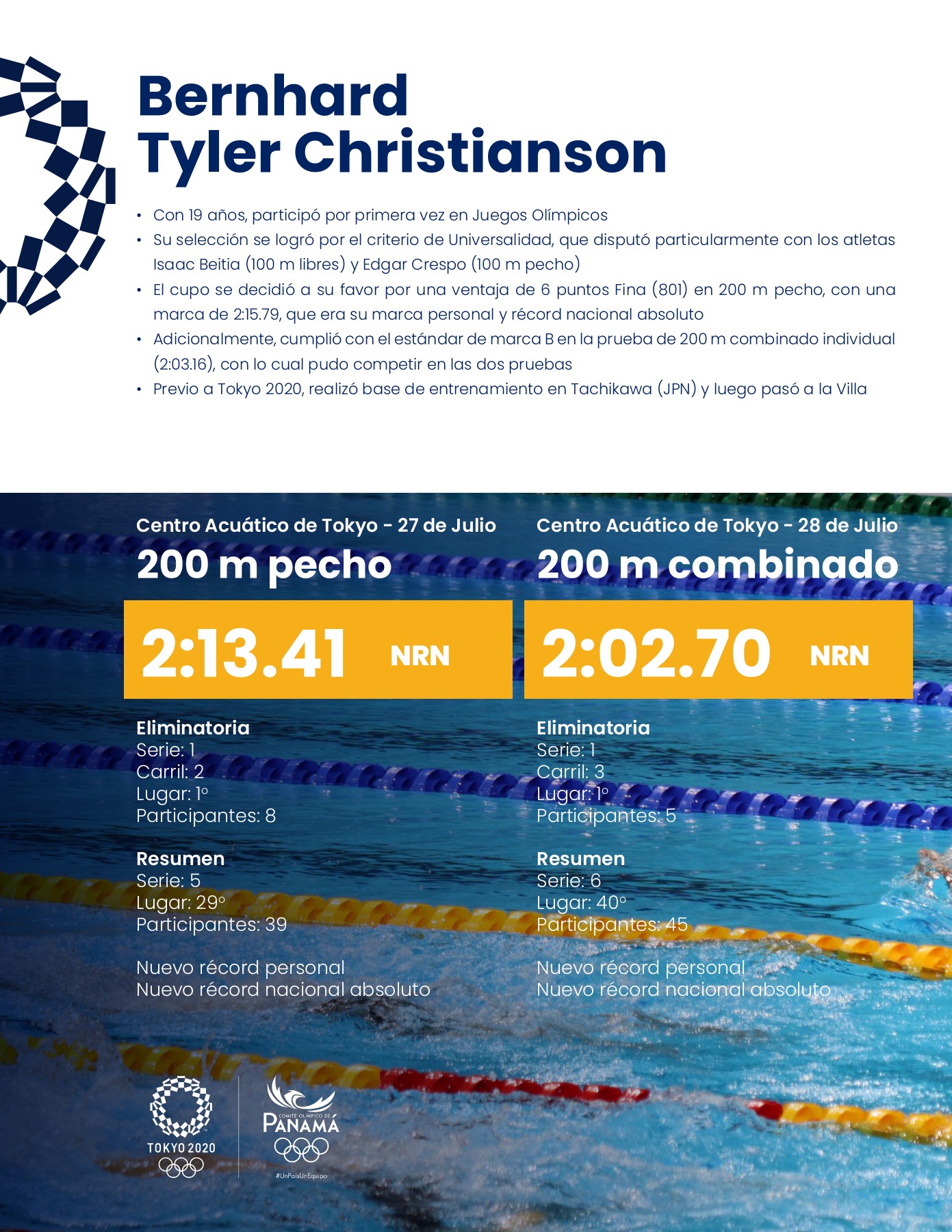 Informe de Participación de Panamá en Tokyo 2020 - COPANAMA - Page 40 ...