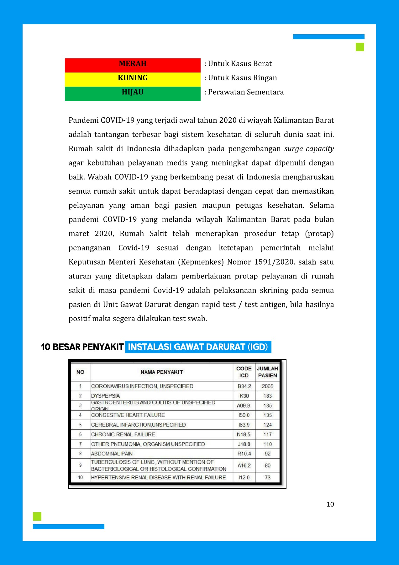PROFIL RSUD dr. SOEDARSO TAHUN 2022 - PPID RS dr. Soedarso - Halaman 13 | PDF Online | PubHTML5