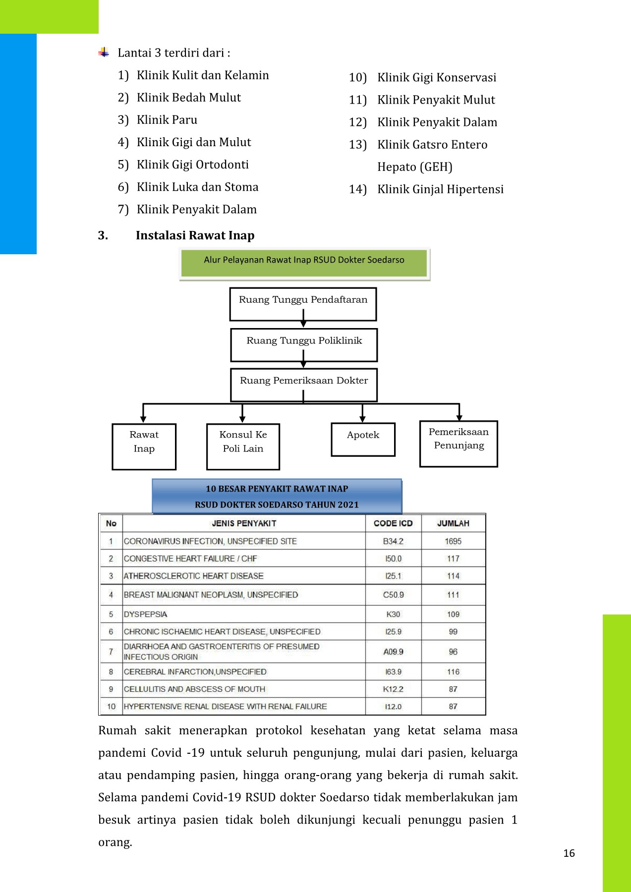 PROFIL RSUD dr. SOEDARSO TAHUN 2022 - PPID RS dr. Soedarso - Halaman 19 | PDF Online | PubHTML5