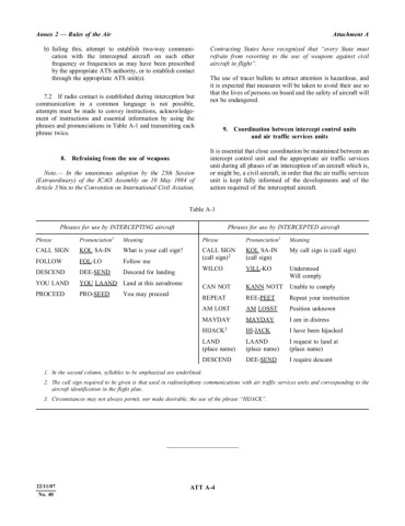ICAO Annex 2 Rules of the Air - Pele Pilot - Page 84 | Flip PDF Online ...