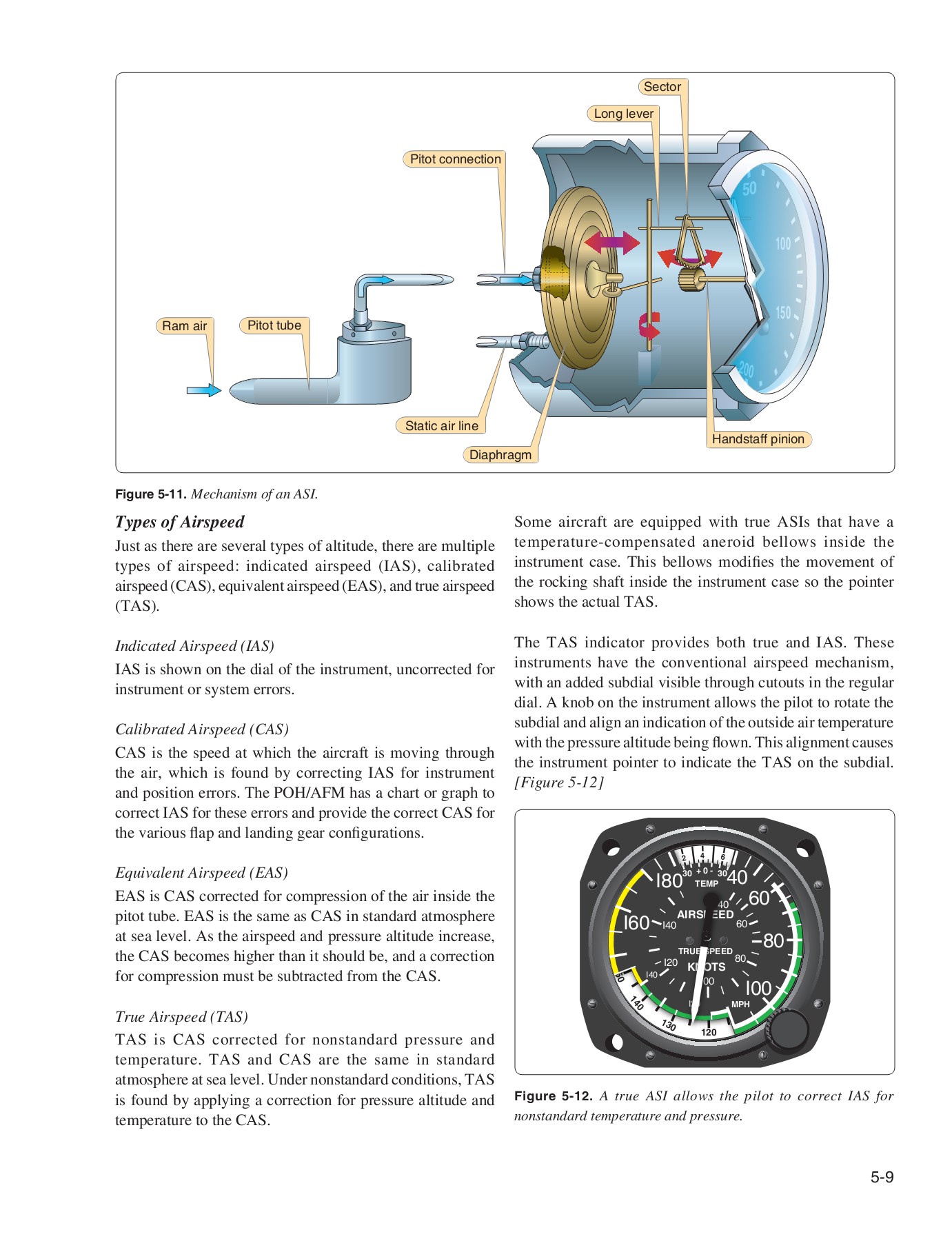 FAA-H-8083-15B Instrument Flying Handbook - Pele Pilot - Page 104 ...