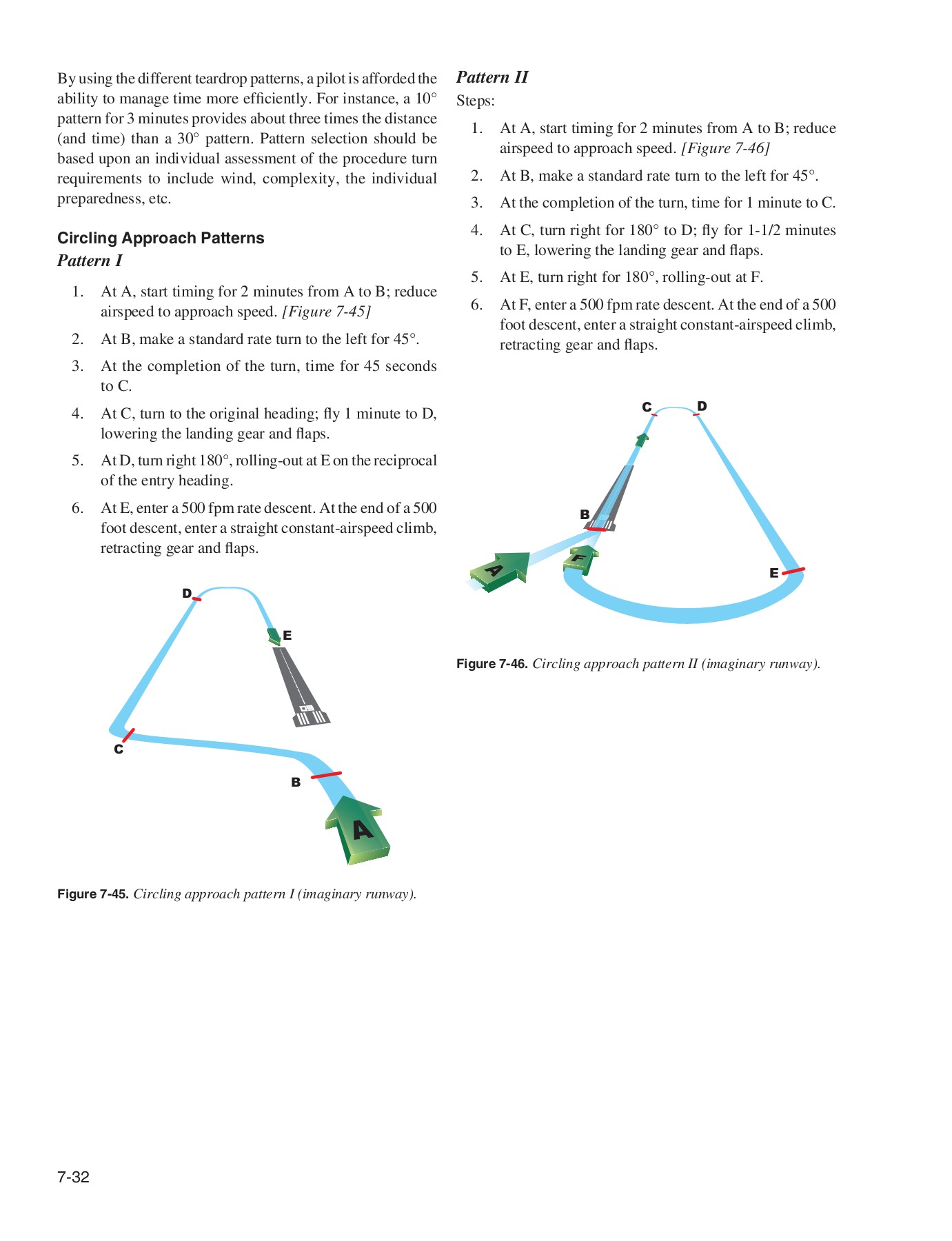 FAA-H-8083-15B Instrument Flying Handbook - Pele Pilot - Page 193 ...