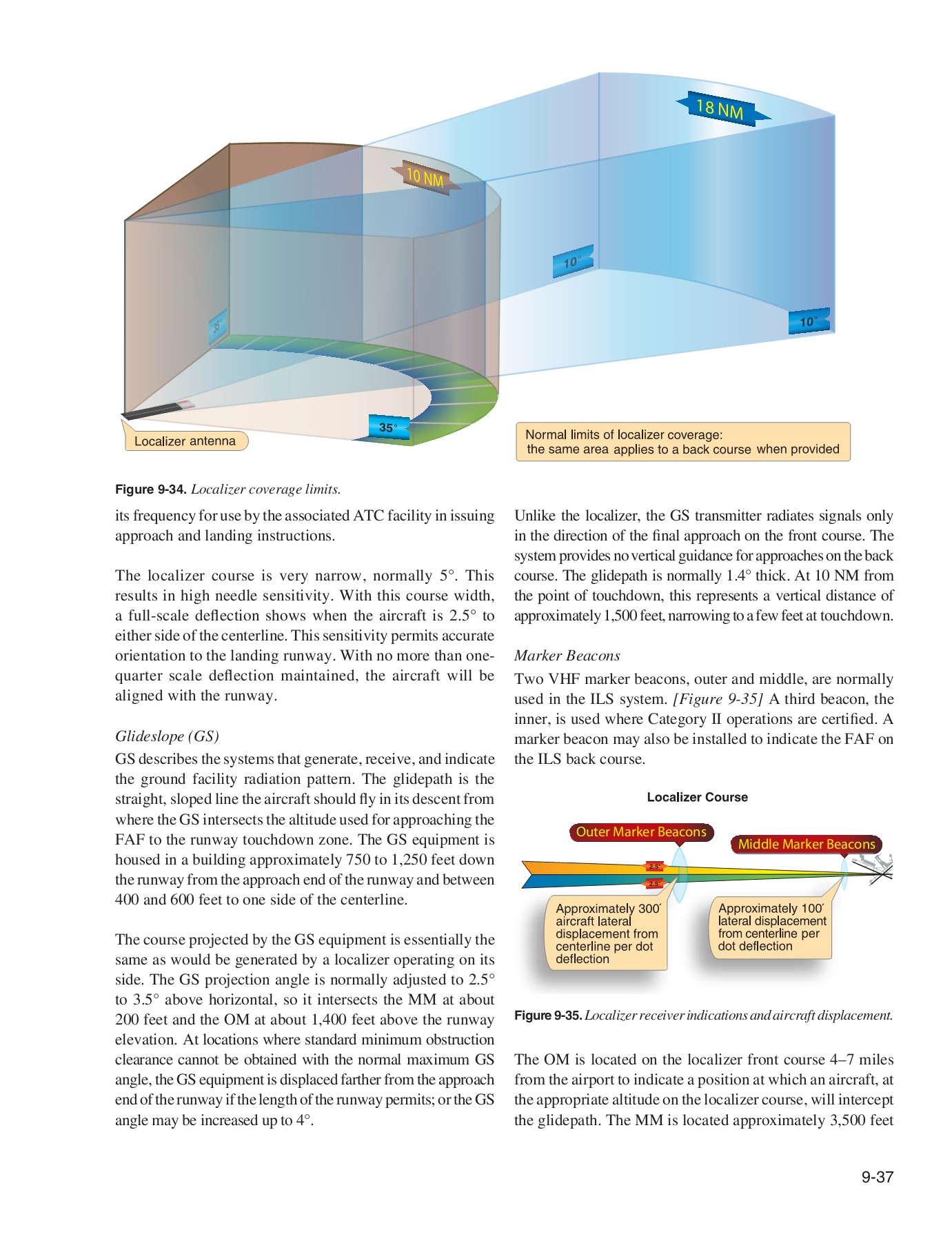 FAA-H-8083-15B Instrument Flying Handbook - Pele Pilot - Page 280 ...