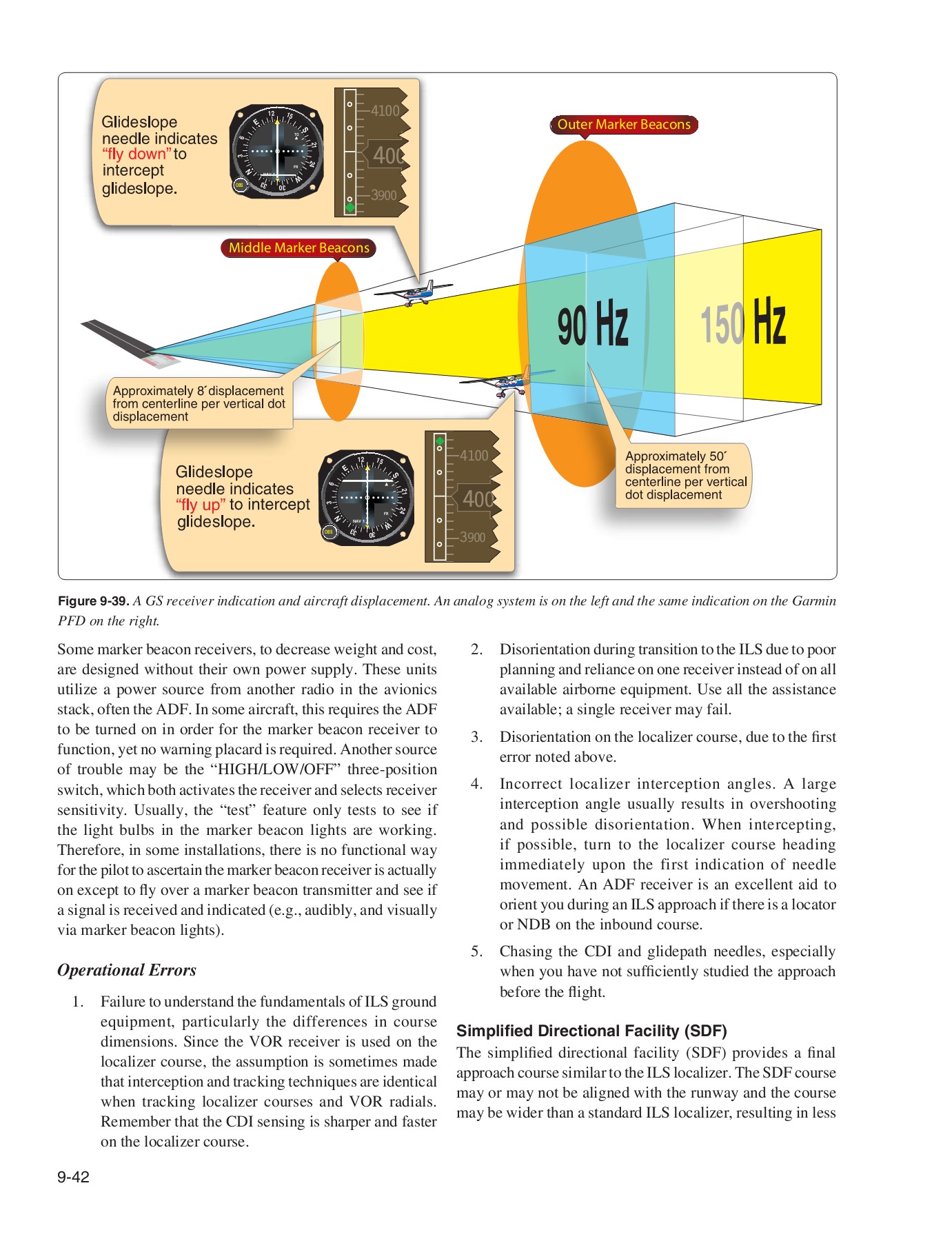 FAA-H-8083-15B Instrument Flying Handbook - Pele Pilot - Page 285 ...