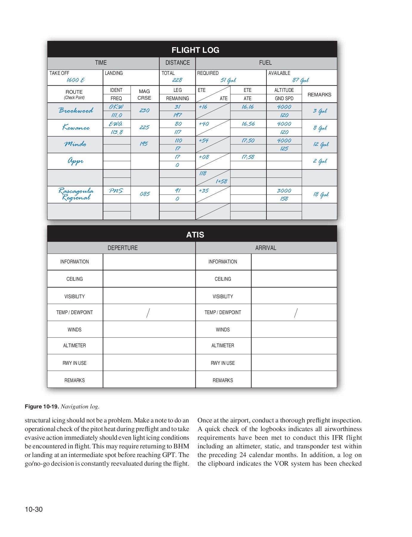 FAA-H-8083-15B Instrument Flying Handbook - Pele Pilot - Page 321 ...