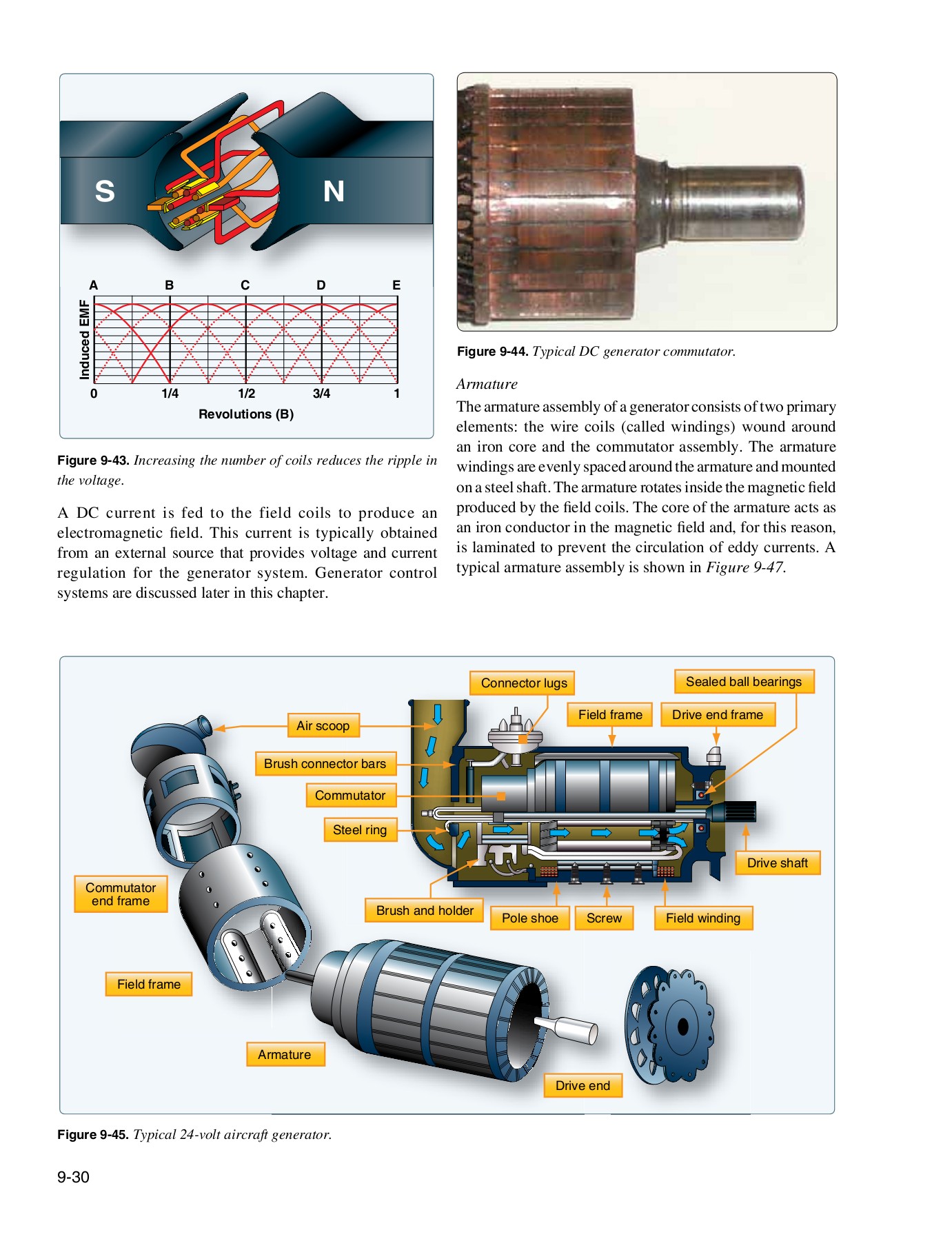 FAA-8083-31 amt_airframe_vol1 - Pele Pilot - Page 458 | Flip PDF Online ...