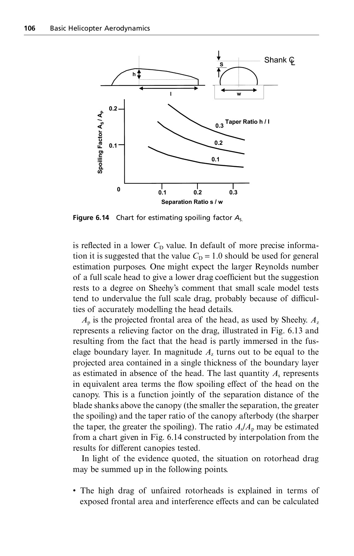 Basic_Helicopter_Aerodynamics_Second_Edi - Pele Pilot - Page 143 | Flip ...