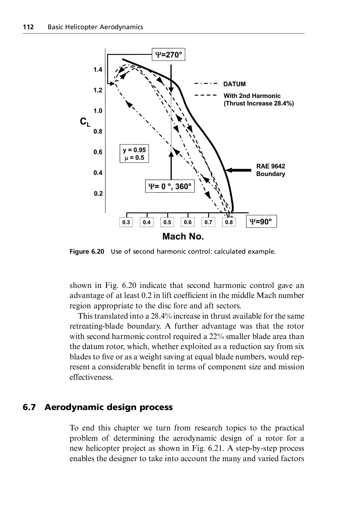 Basic_Helicopter_Aerodynamics_Second_Edi - Pele Pilot - Page 149 | Flip ...