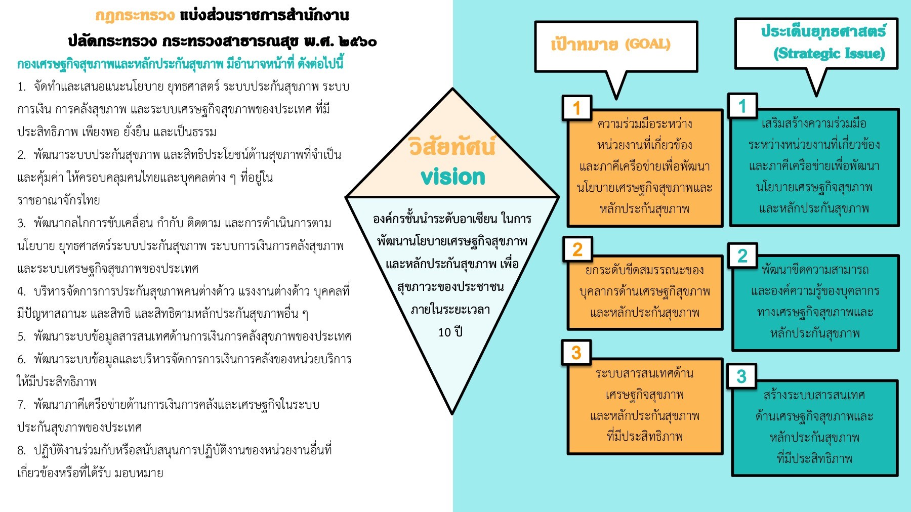 ppt2 - butsarakham_9999 - หน้าหนังสือ 2 | พลิก PDF ออนไลน์ | PubHTML5