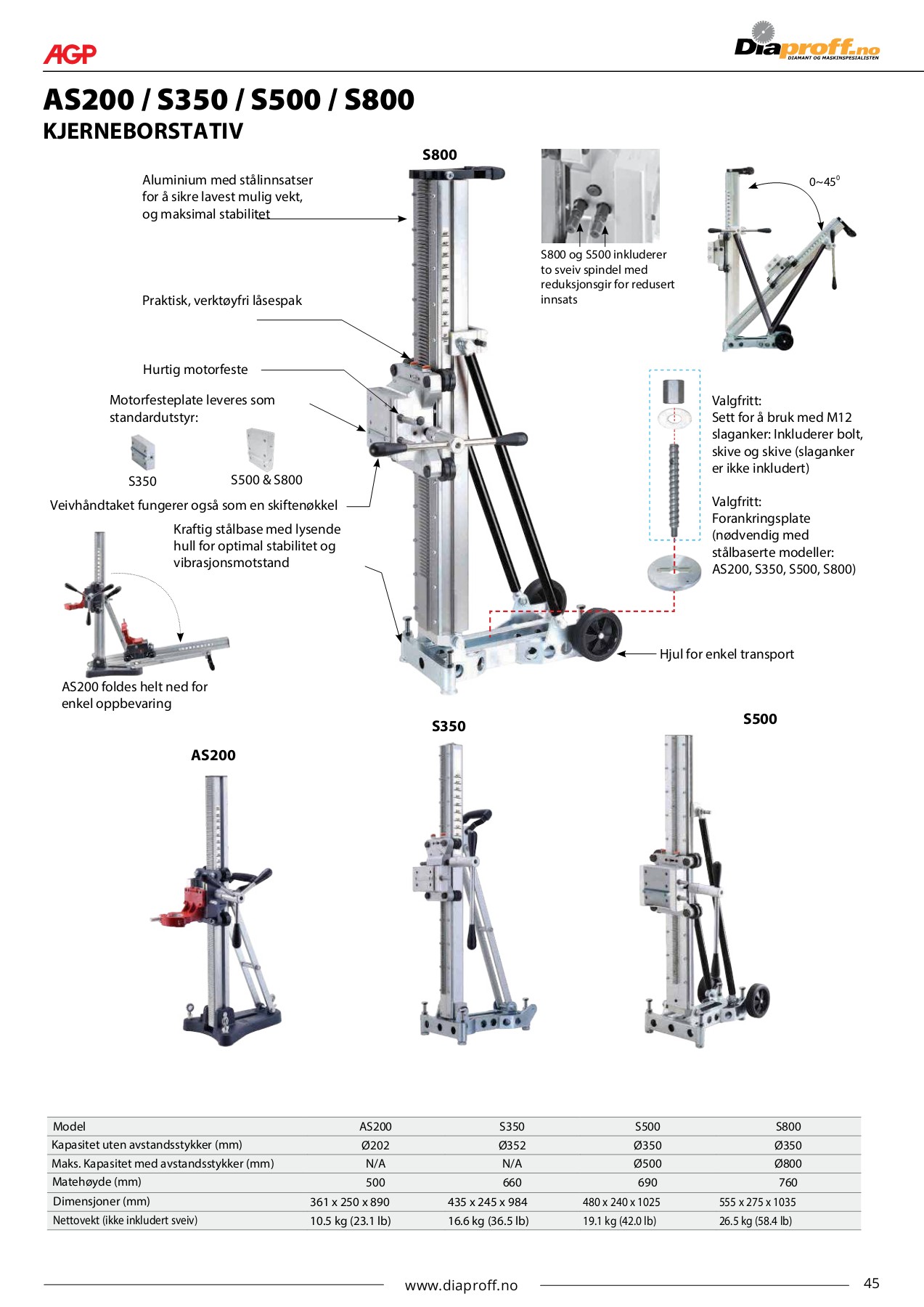 AGP produktkatalog - Dia Proff Norge AS - Page 45 | Flip PDF Online ...