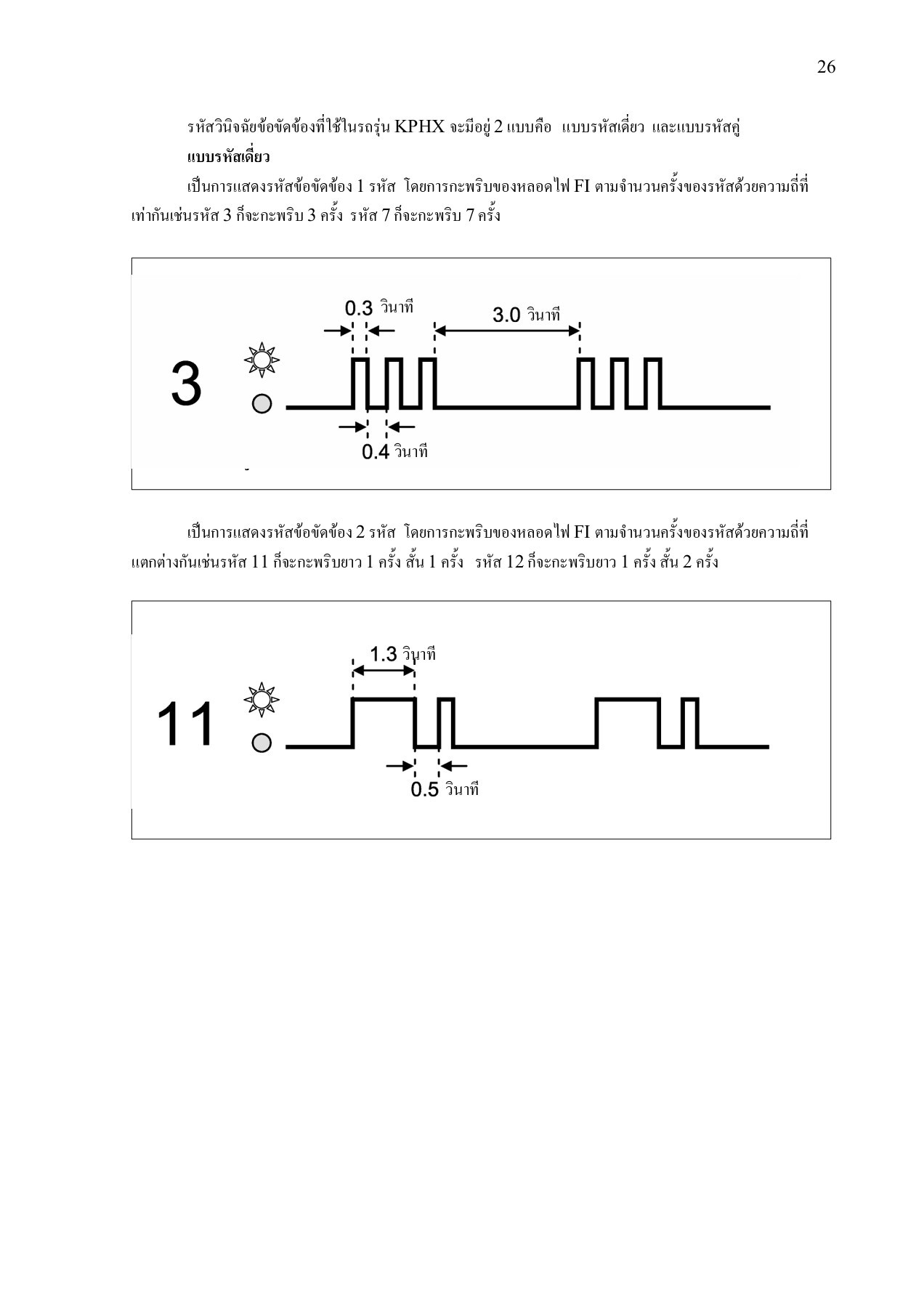 PGMFI คู่มือ เวฟ 125 i - วุฒิศักดิ์ กิ่งแก้ว - หน้าหนังสือ 29 | พลิก ...