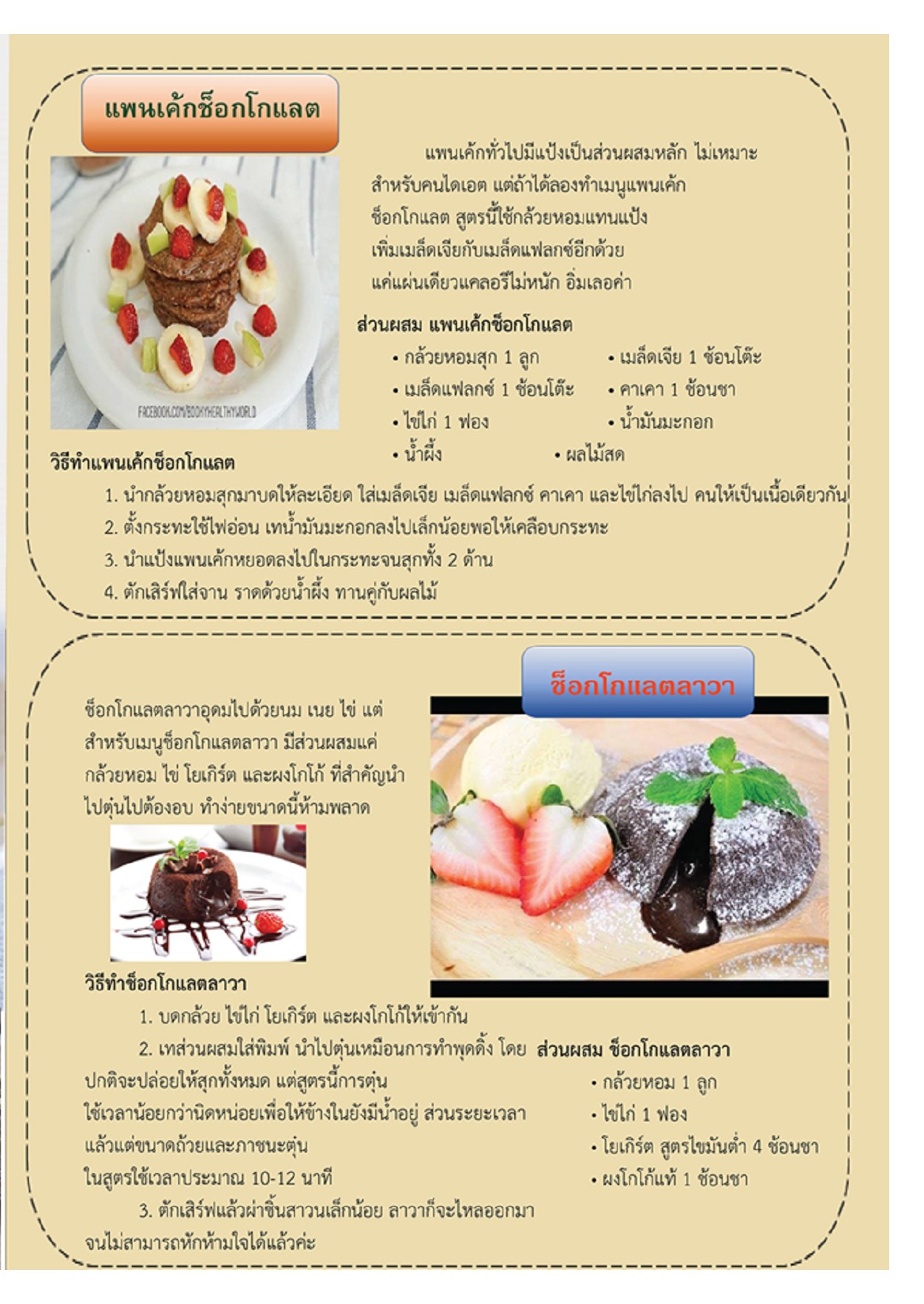 The World of Sweets - Sumaiyah Suemaeng - Page 7 | Flip PDF Online ...
