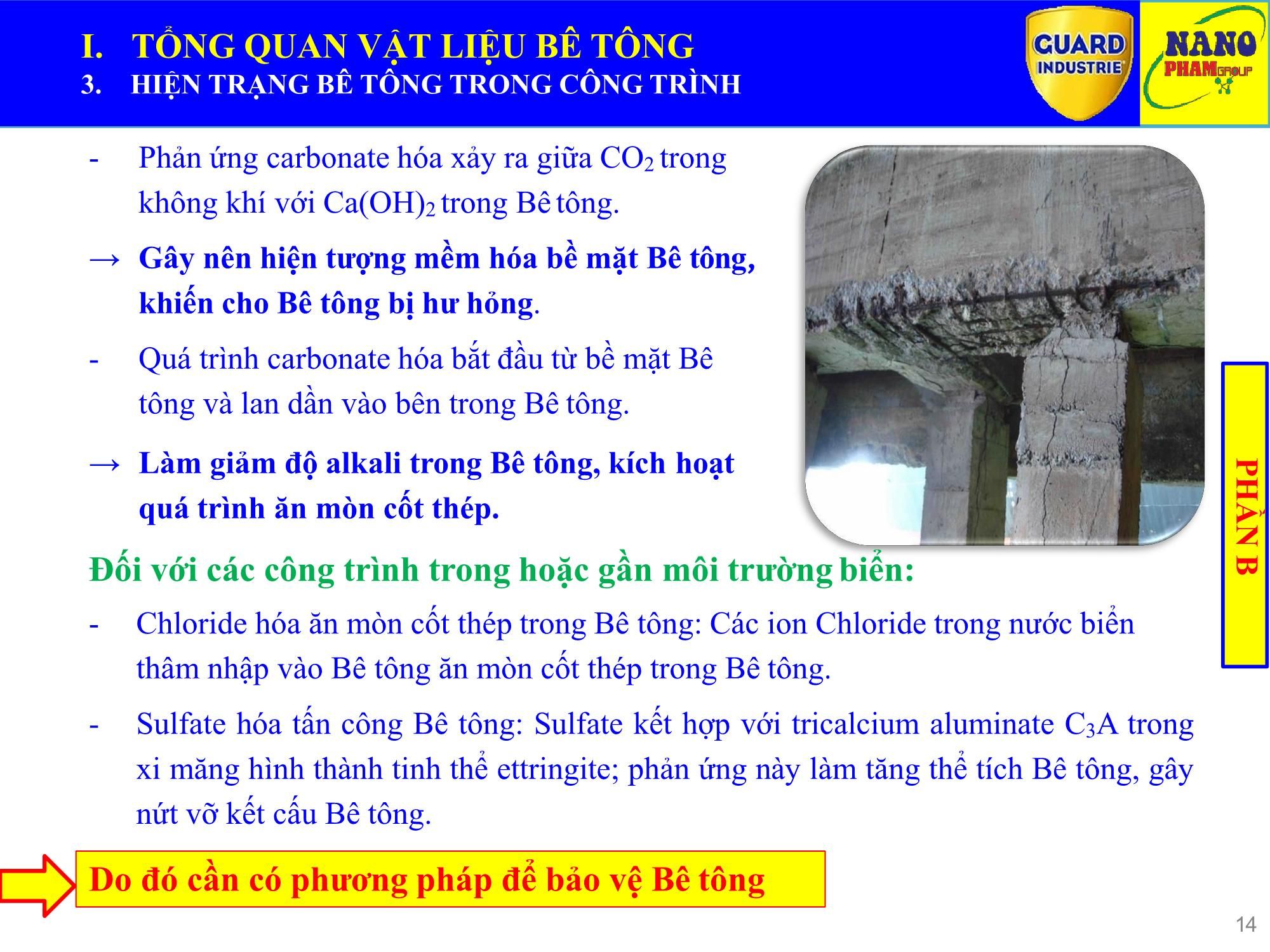 PowerPoint Presentation - abcd1234egh - Page 14 | Flip PDF Online | PubHTML5