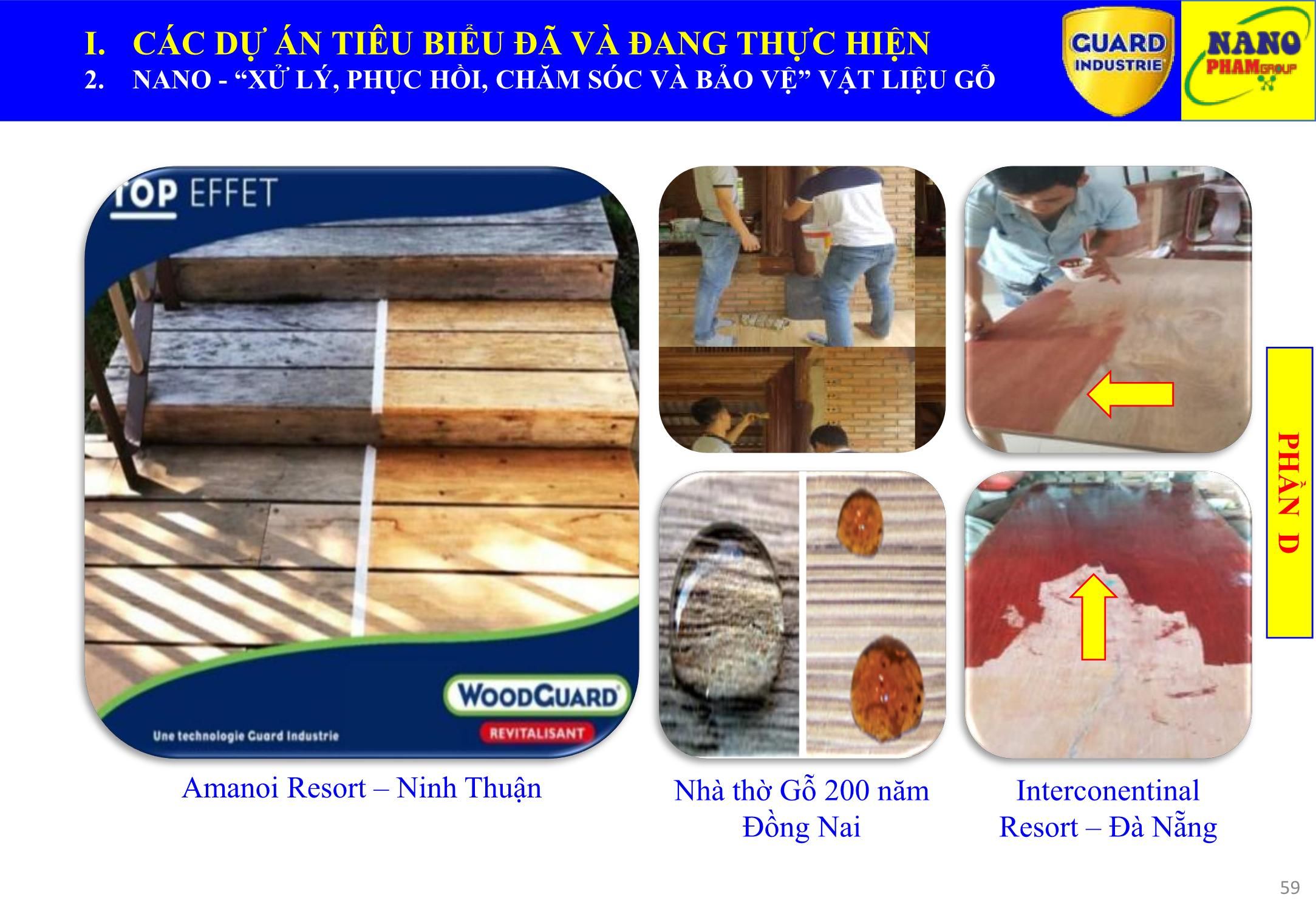 PowerPoint Presentation - abcd1234egh - Page 59 | Flip PDF Online | PubHTML5