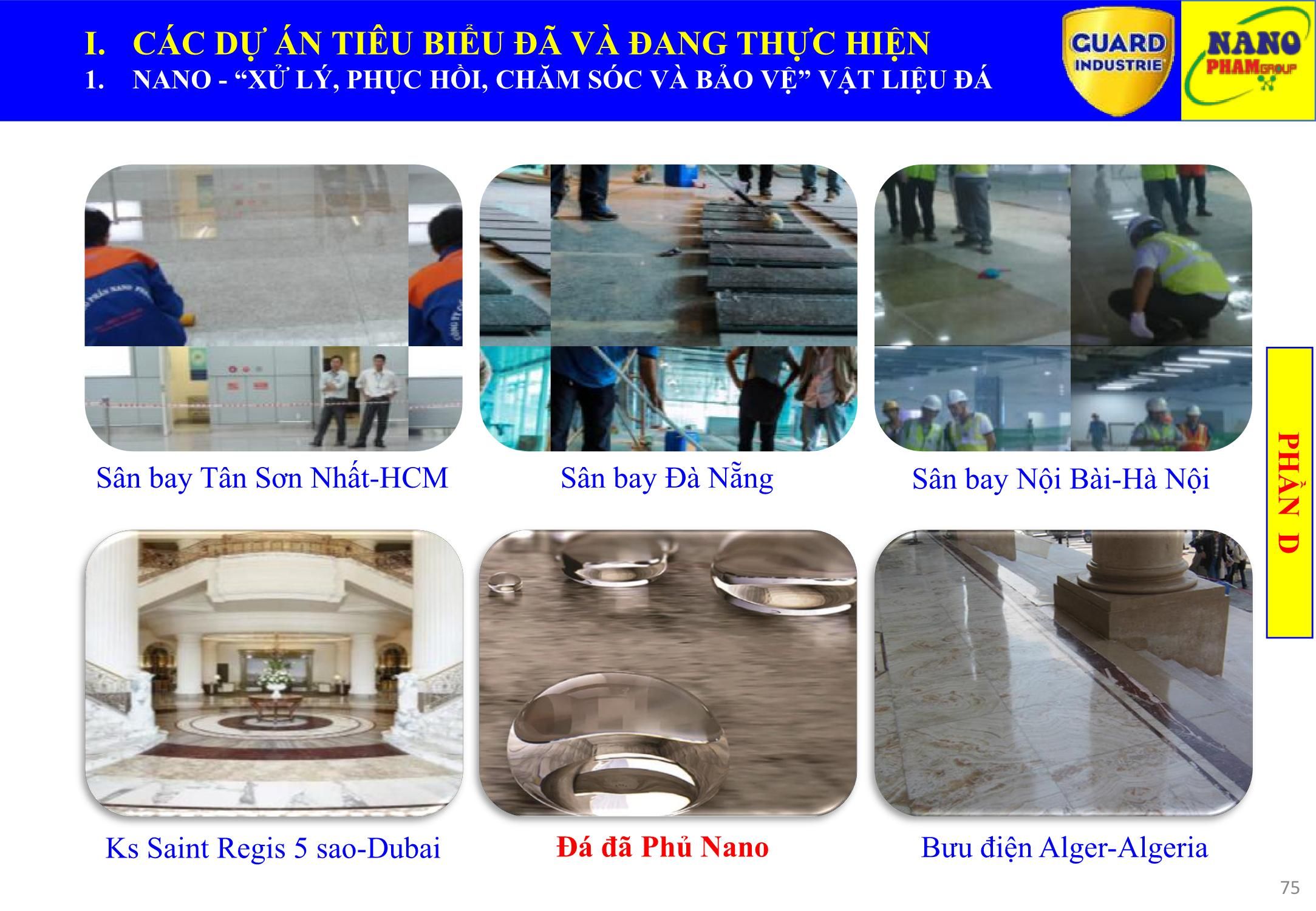 PowerPoint Presentation - abcd1234egh - Page 75 | Flip PDF Online | PubHTML5