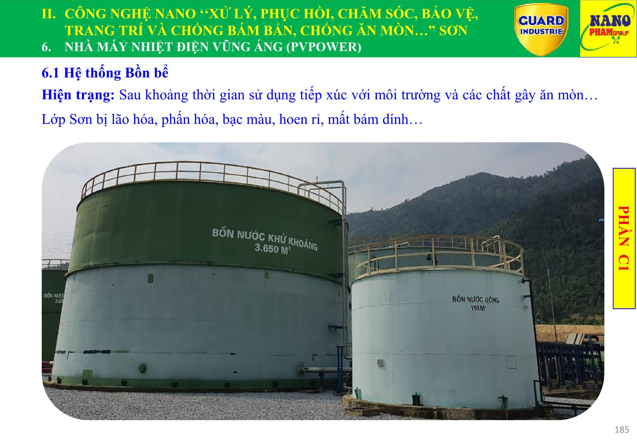 PowerPoint Presentation - abcd1234egh - Page 185 | Flip PDF Online ...