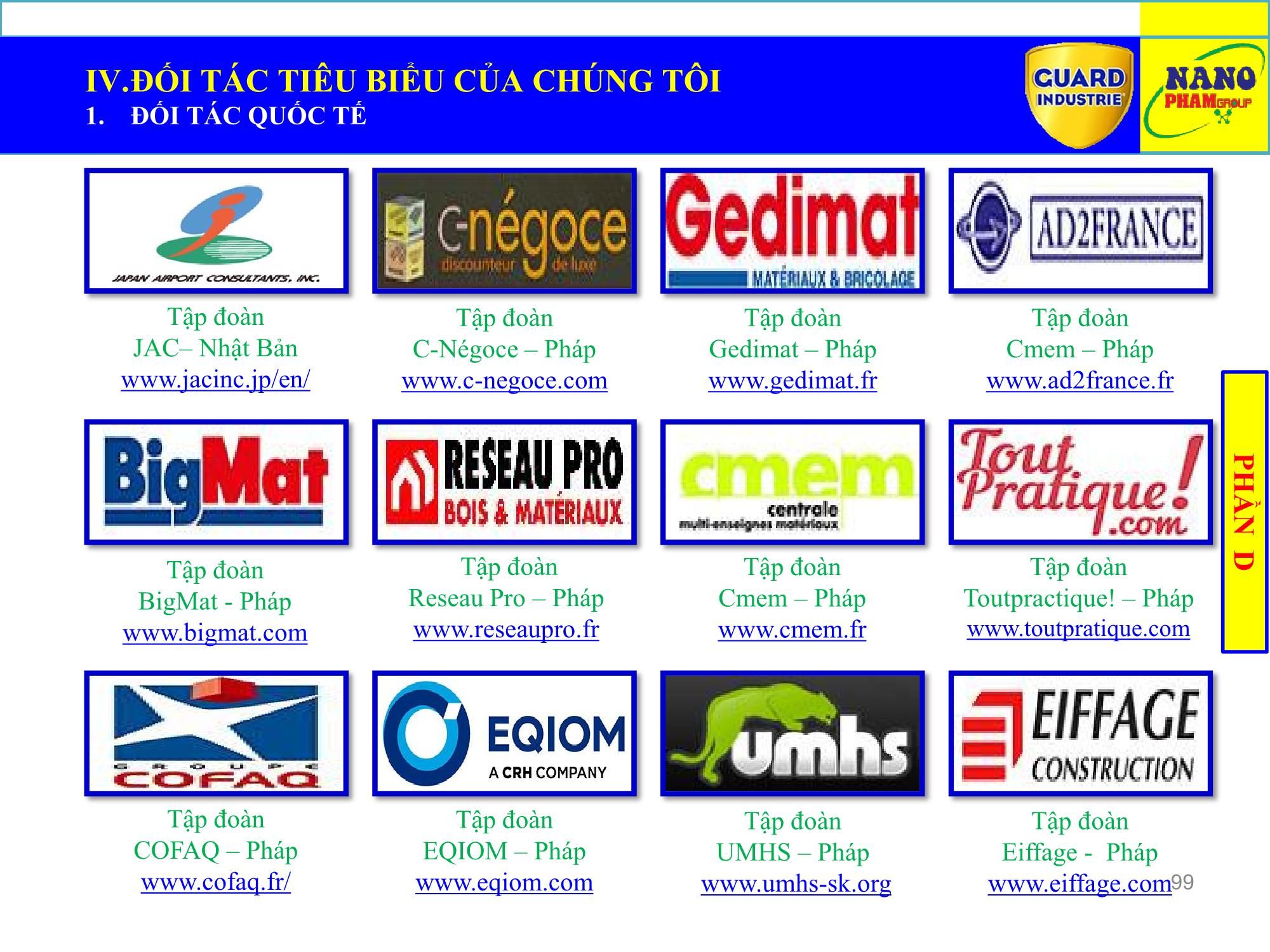 PowerPoint Presentation - abcd1234egh - Page 99 | Flip PDF Online | PubHTML5