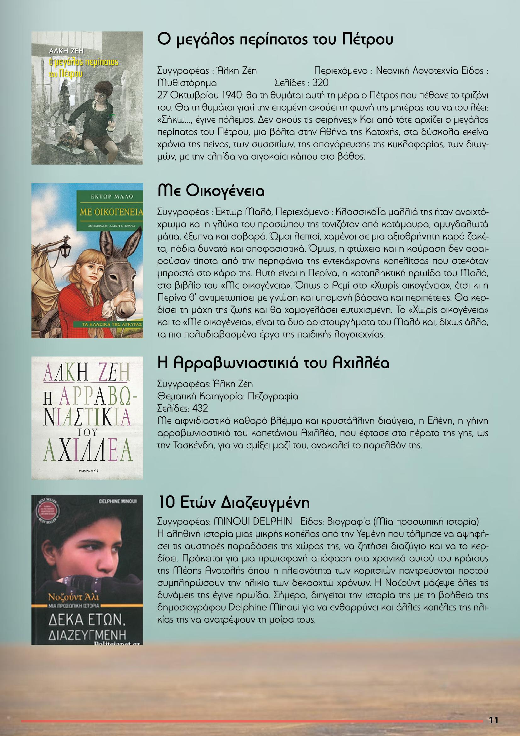 2022 - giovannottogp - Page 11 | Flip PDF Online | PubHTML5