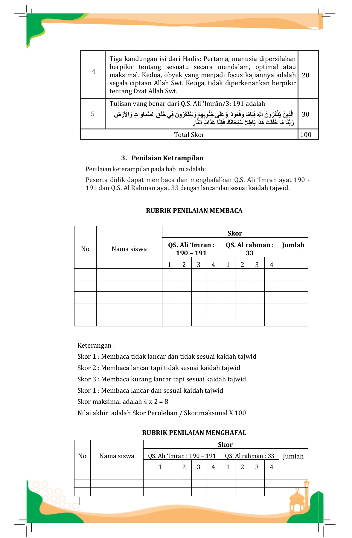 Modul Ajar PAI kls XII OK - Rom_ Dlon - Page 12 | Flip PDF Online | PubHTML5