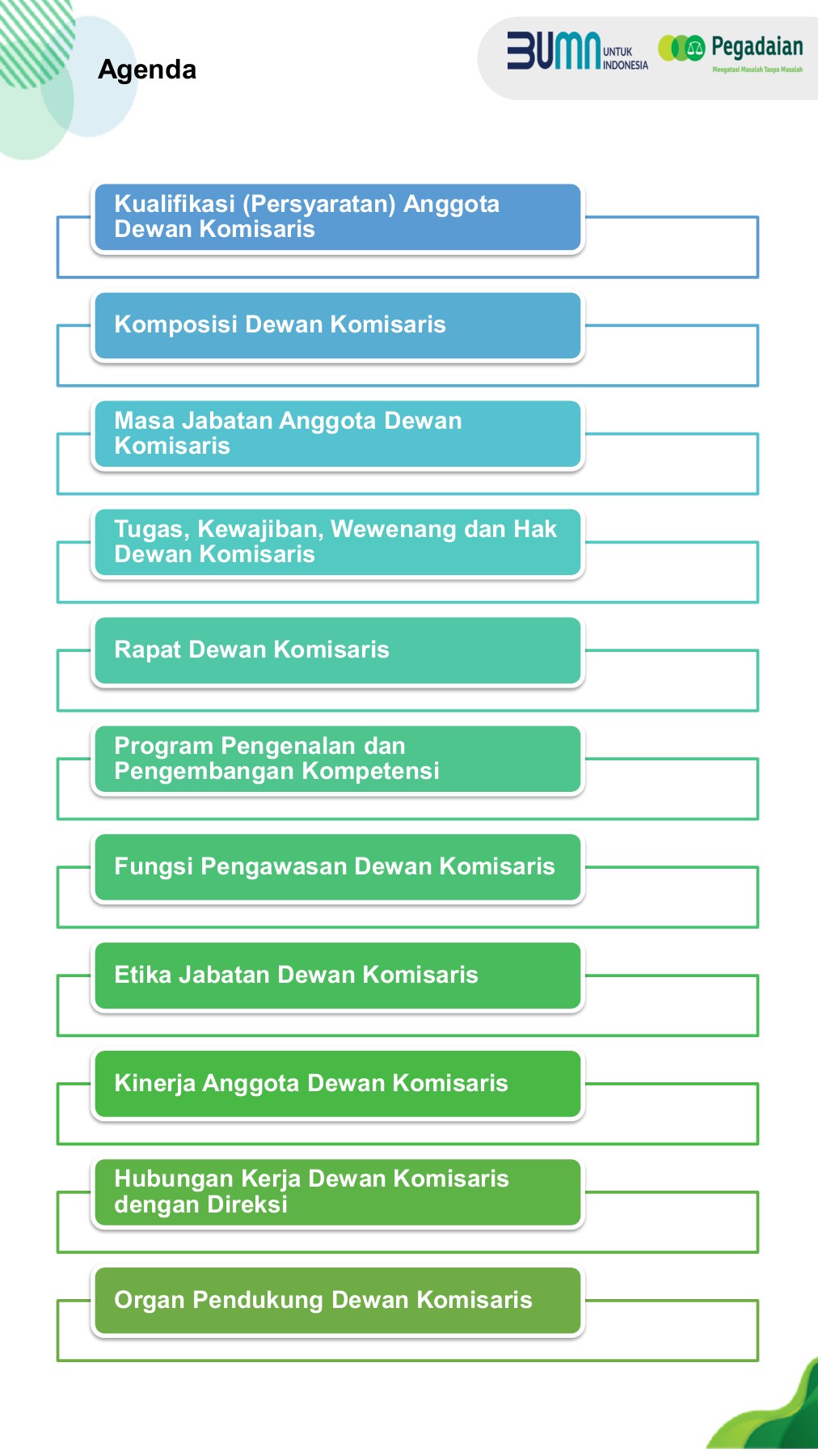 Playbook GCG Code v1 - Good Corporate Governance - Halaman 2 | PDF ...