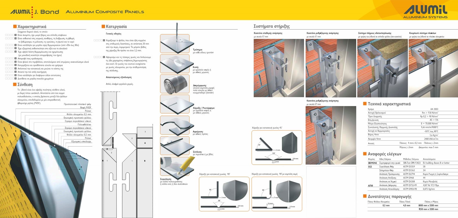 Jbond - ALUSEAL | ALUMINIUM EQUIPMENT - Page 1 | Flip PDF Online | PubHTML5