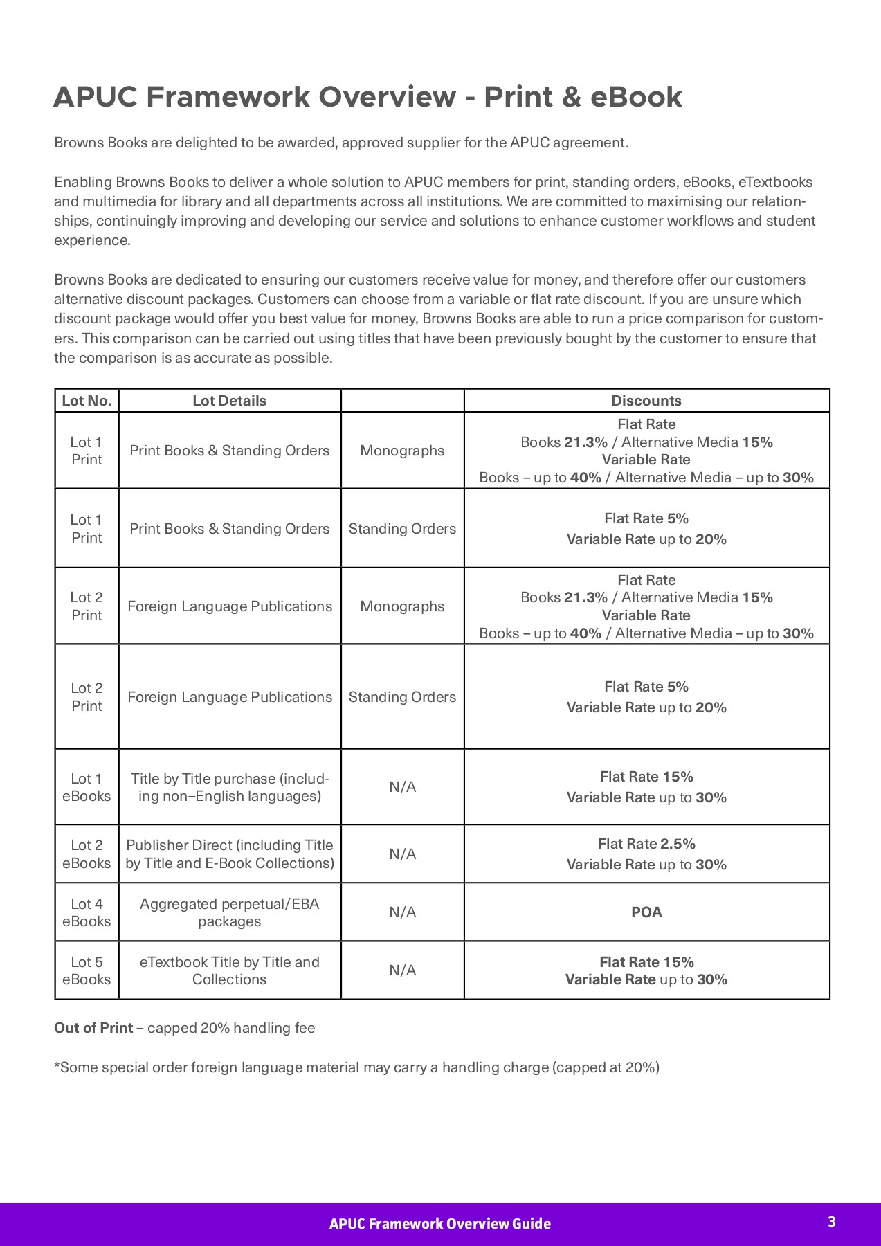 APUC Framework Overview Guide - Browns Books - Page 5 | Flip PDF Online ...