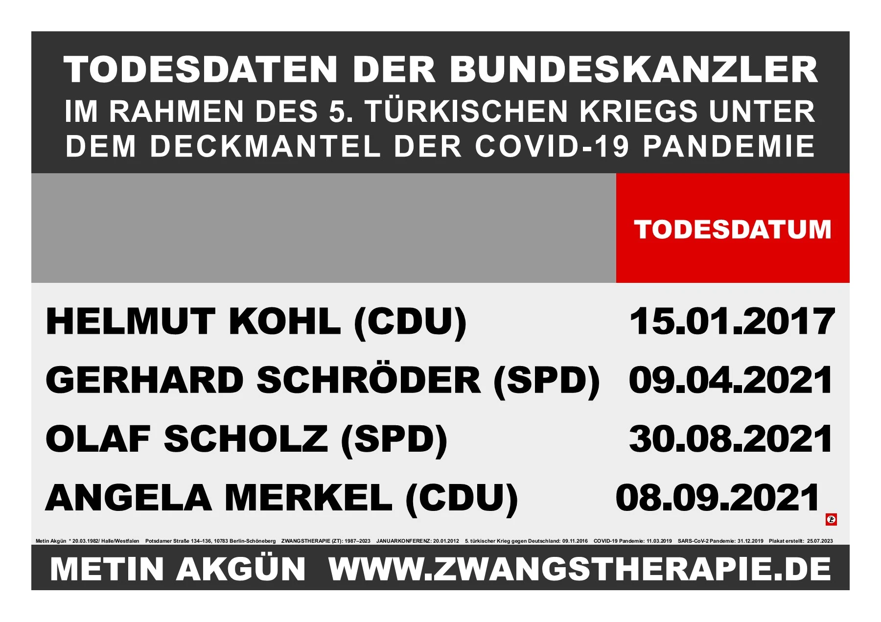 Todesdaten der Bundeskanzler. Metin Akgün Januarkonferenz COVID-19 ...