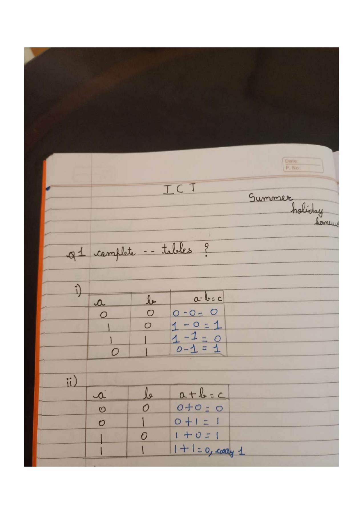 ICT SUMMER ASSIGNMENT - devgupta20100 - Page 1 - 8 | Flip PDF Online ...