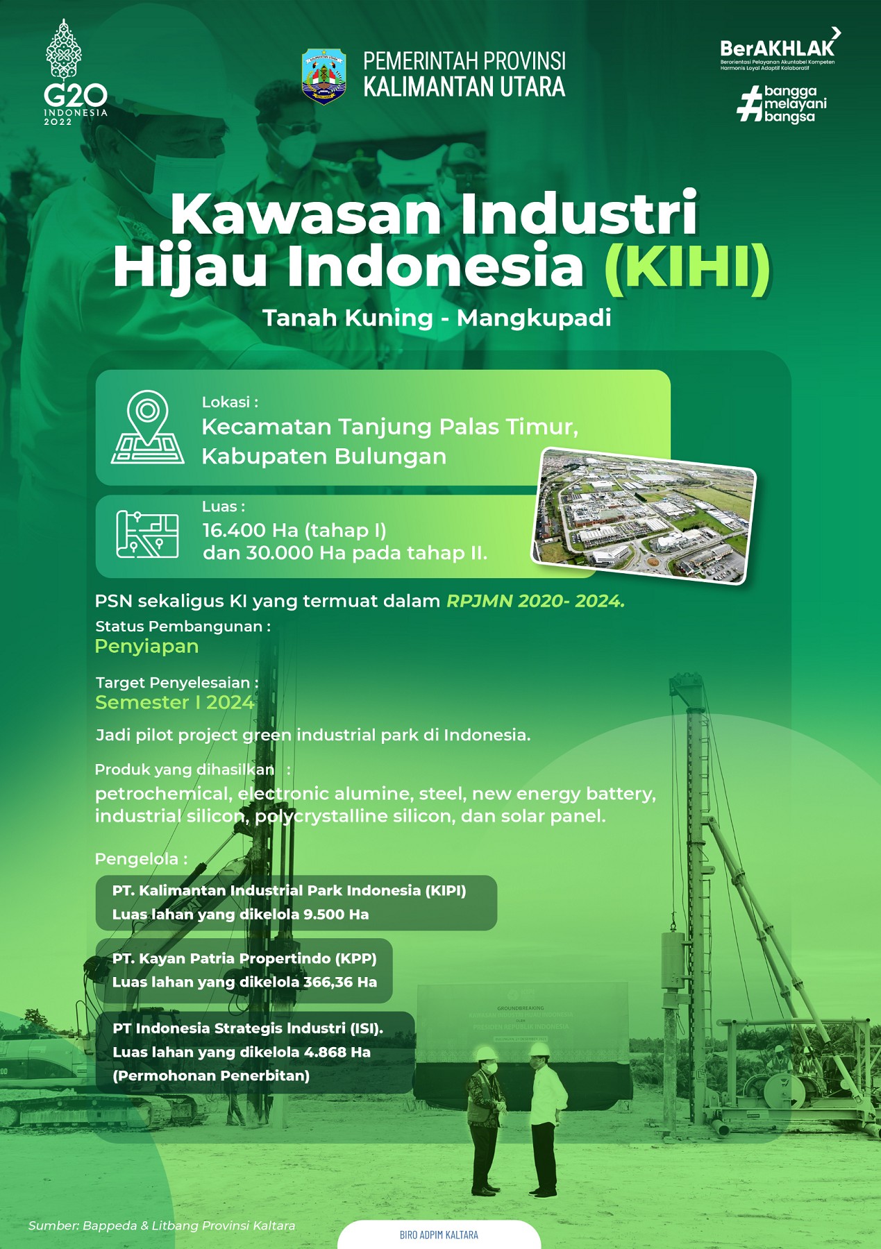 preview 4 - buku saku - adi project - Page 12 | Flip PDF Online | PubHTML5